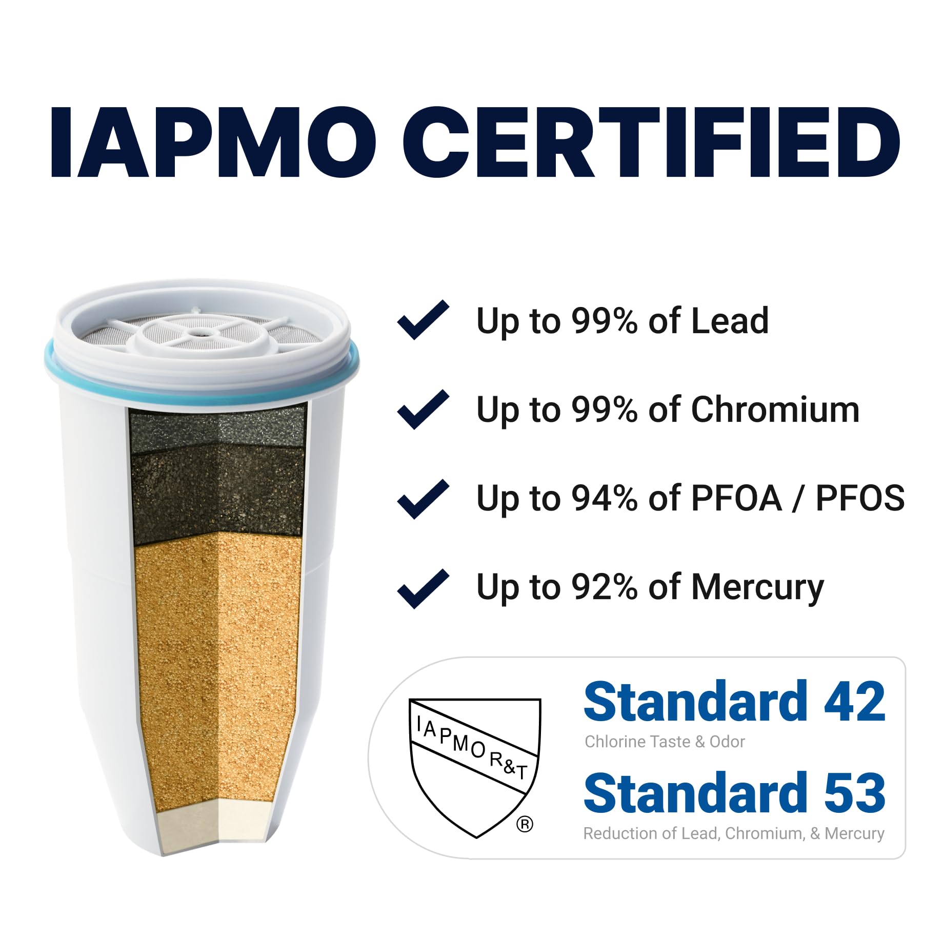 ZeroWater 10-Cup Ready-Pour Water Filter Pitcher - NSF Certified 0 TDS Water Filter to Remove Lead, Heavy Metals, PFOA/PFOS, Improve Tap Water Taste