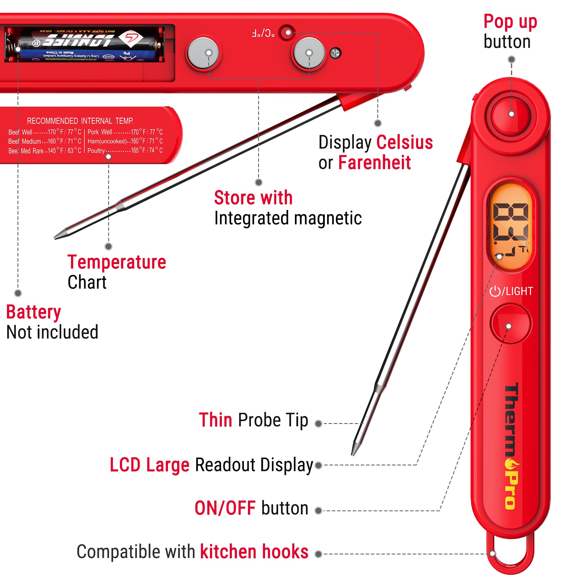 ThermoPro TP03 Digital Meat Thermometer for Cooking Kitchen Food Candy Instant Read Thermometer with Backlight and Magnet for Oil Deep Fry BBQ Grill Smoker Thermometer