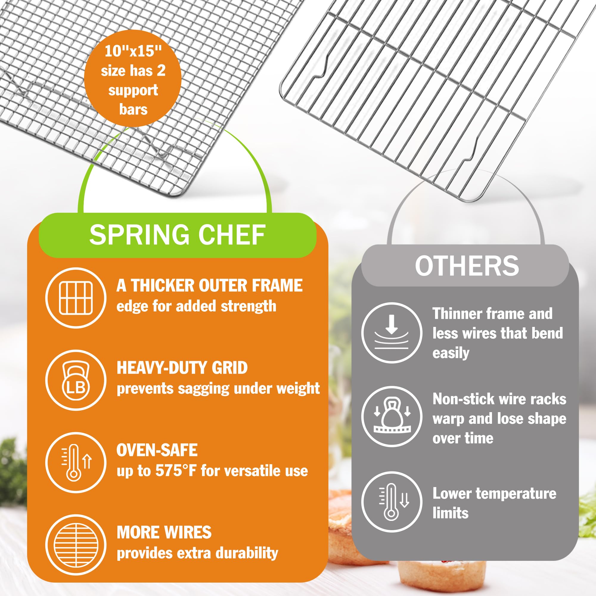Oven Safe, Heavy Duty Stainless Steel Baking Rack & Cooling Rack, 10 x 15 inches Fits Jelly Roll Pan