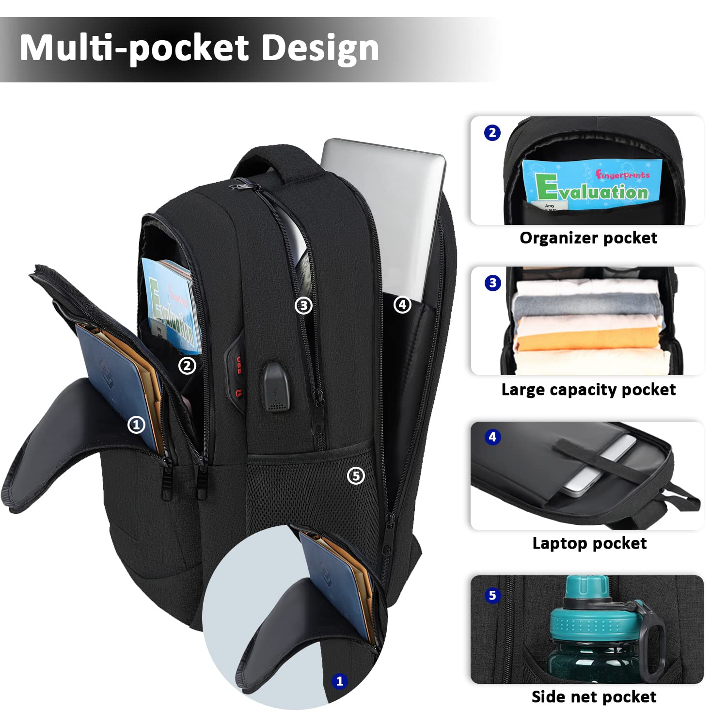 ANTERK Travel Backpack, Extra Large Laptop Backpack, TSA Business Backpack Durable 17.3 Inch School Backbag with USB Port, Anti Theft Computer Backpack Christmas Gifts for Men Women, Black