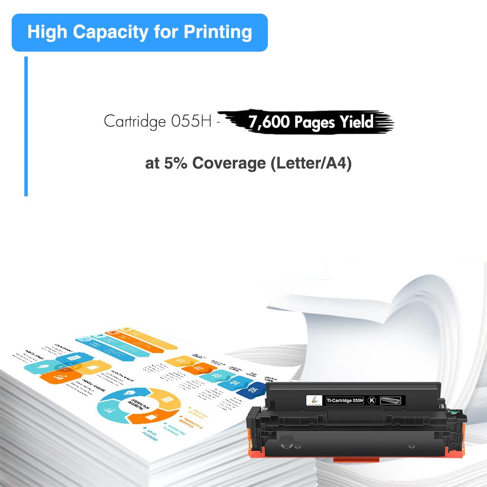 TRUE IMAGE Compatible Toner Cartridge Replacement for Canon 055H 055 Toner Canon Color ImageCLASS MF743Cdw MF741Cdw MF746Cdw MF743 MF740C MF745Cdw LBP664Cdw LBP660C Series Printer (Black, 1-Pack)
