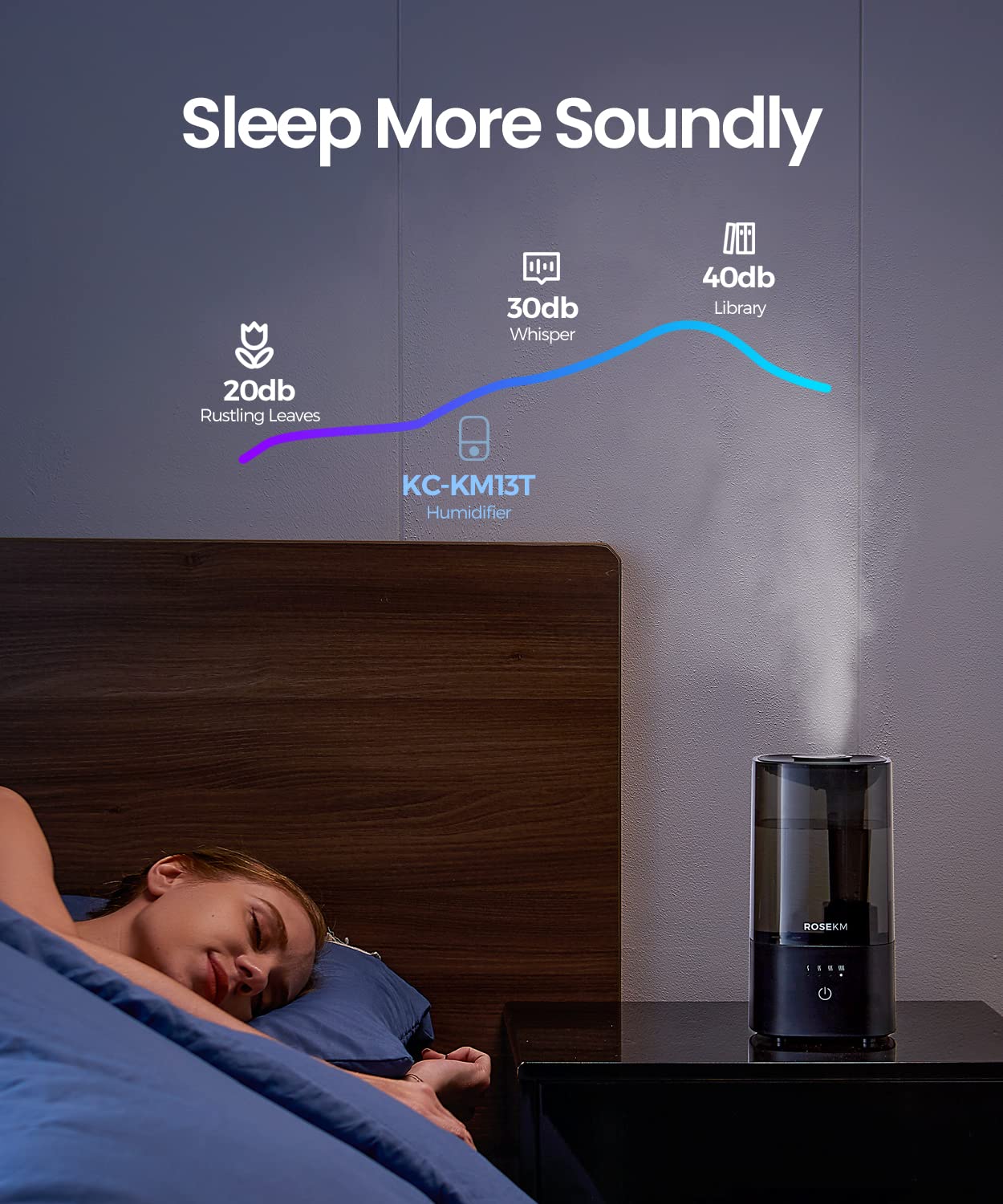ROSEKM Humidifiers for Bedroom, 2.0L Cool Mist Humidifier for Plant and Baby Nursery, Small Quiet Air Humidifier, Ultrasonic, Filterless, Auto Shut-Off, Black