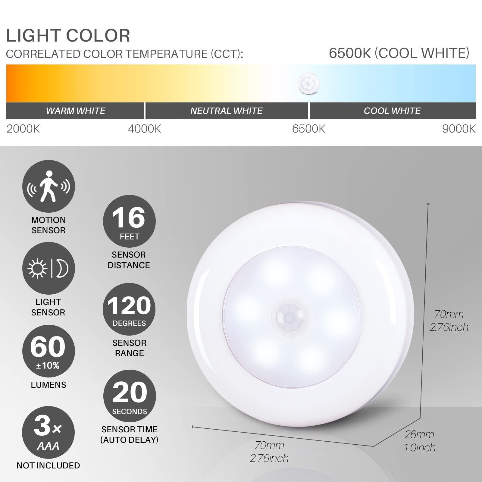 Motion Sensor Lights Indoor, STAR-SPANGLED High CRI Stick on Stair Puck Lights Battery Operated, Cordless LED Step Night Light for Under Cabinet, Hallway, Stairway, Closet, Kitchen (Cool White, 3Pack)