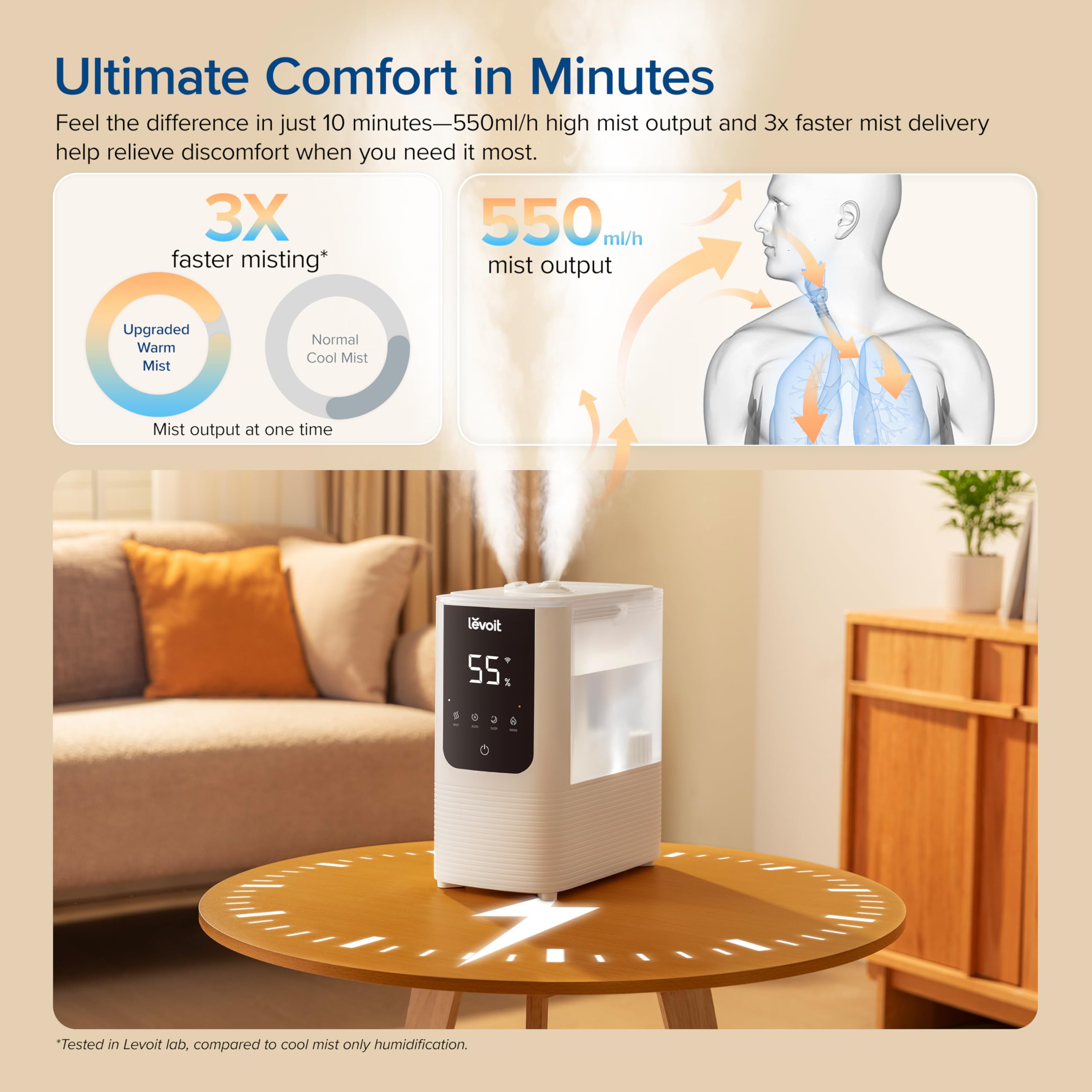 LEVOIT OasisMist Smart Cool and Warm Mist Humidifiers for Bedroom Large Room Home, Auto Customized Humidity, Ultrasonic Top Fill Oil Diffuser for Baby and Plants, Quiet, 4.5L, White