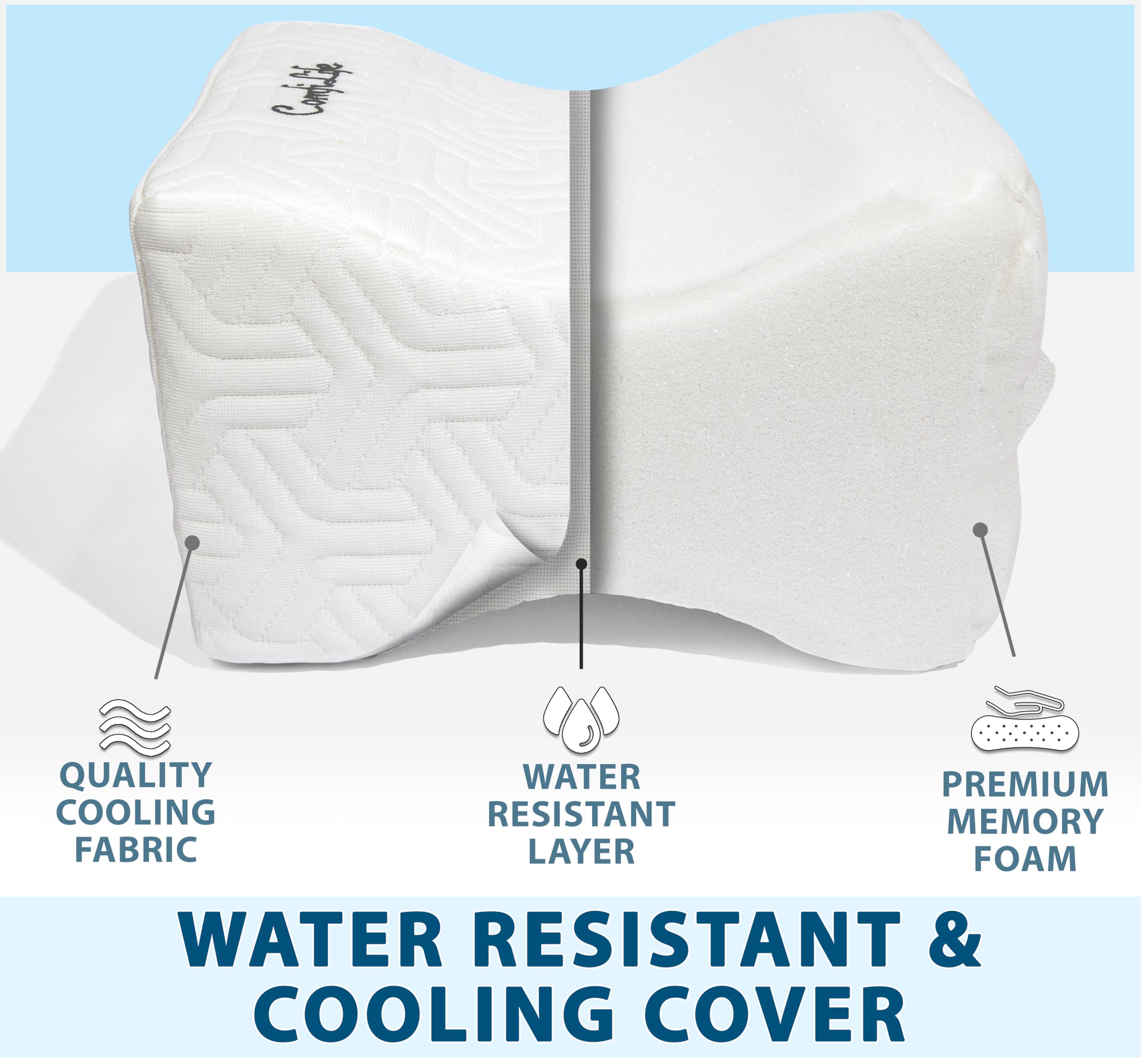 ComfiLife Knee Pillow for Side Sleepers – Firm Support Cooling Memory Foam Leg Pillow for Sleeping – Sciatica Pain Relief, Knee & Back Relief – Water Resistant Between Legs Pillow – Ergonomic Contour