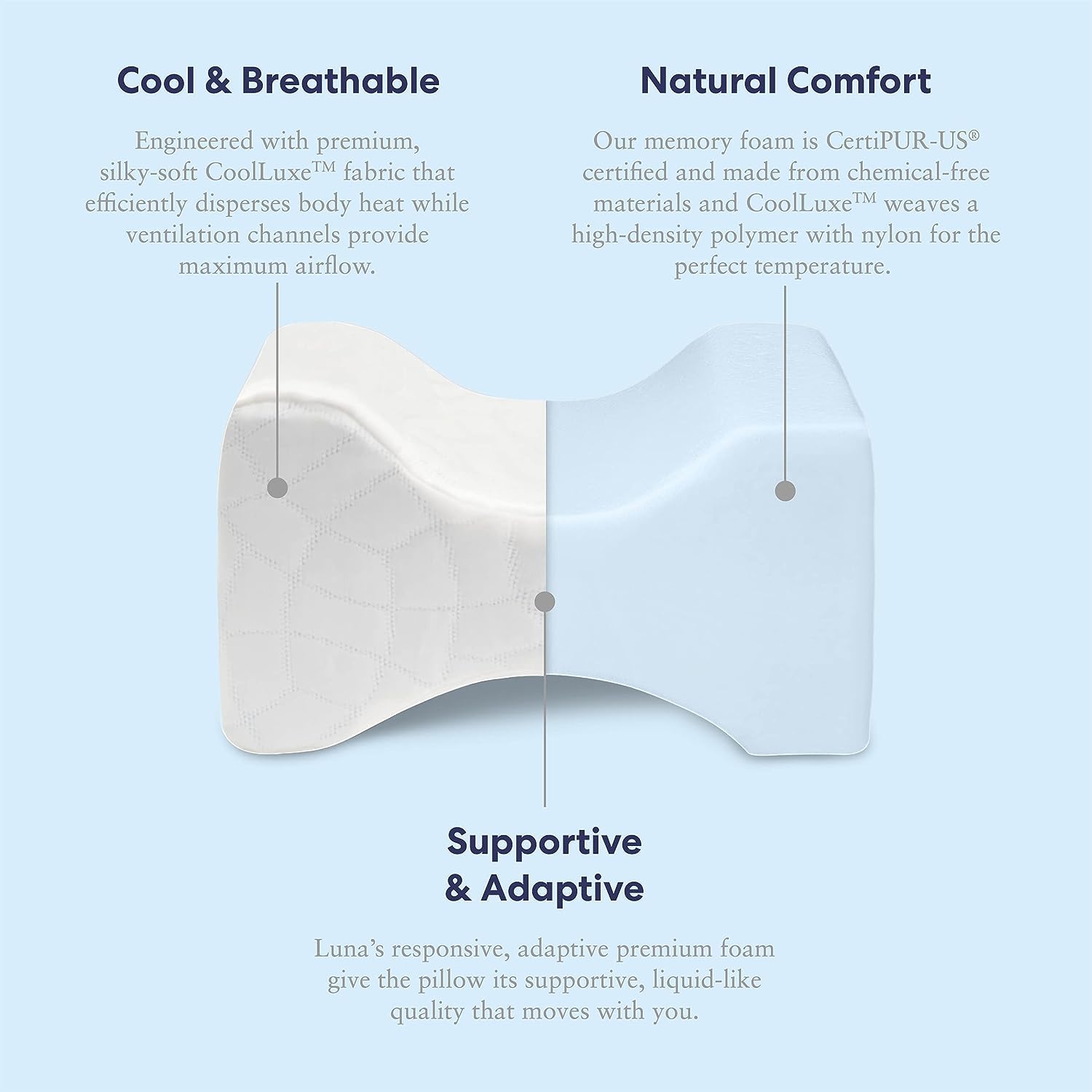 Luna [Memory Foam Knee Pillow] for Side Sleepers Featured on [The Today Show]- Orthopedic Knee & Leg Cooling Pillow, Adaptive Bed Assistance Product, Leg Pillow for Sleeping Lower Back & Hip Pain