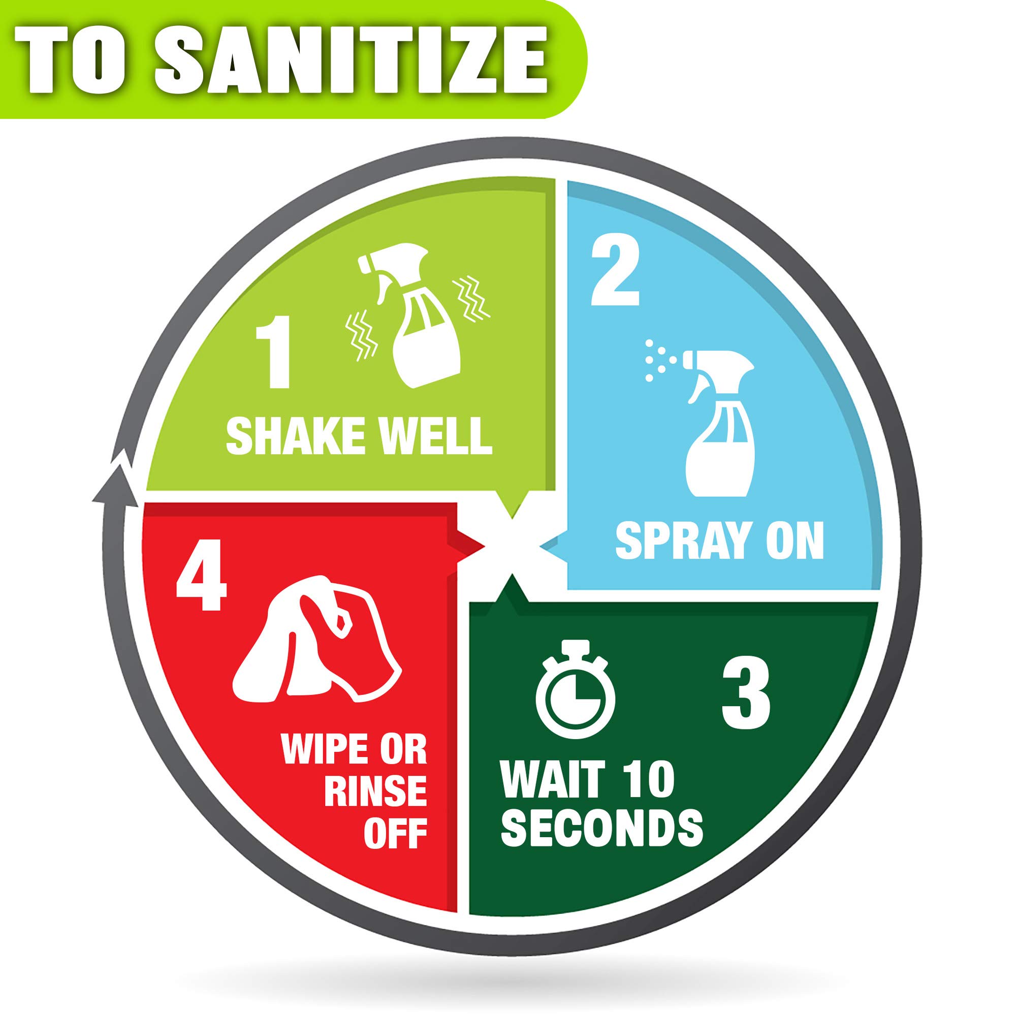 MOLD ARMOR Mold and Mildew Killer + Quick Stain Remover, 32 oz., Trigger Spray Bottle, Eliminates 99.9% of Household Bacteria and Viruses, Ideal Bathroom Mold and Mildew Remover