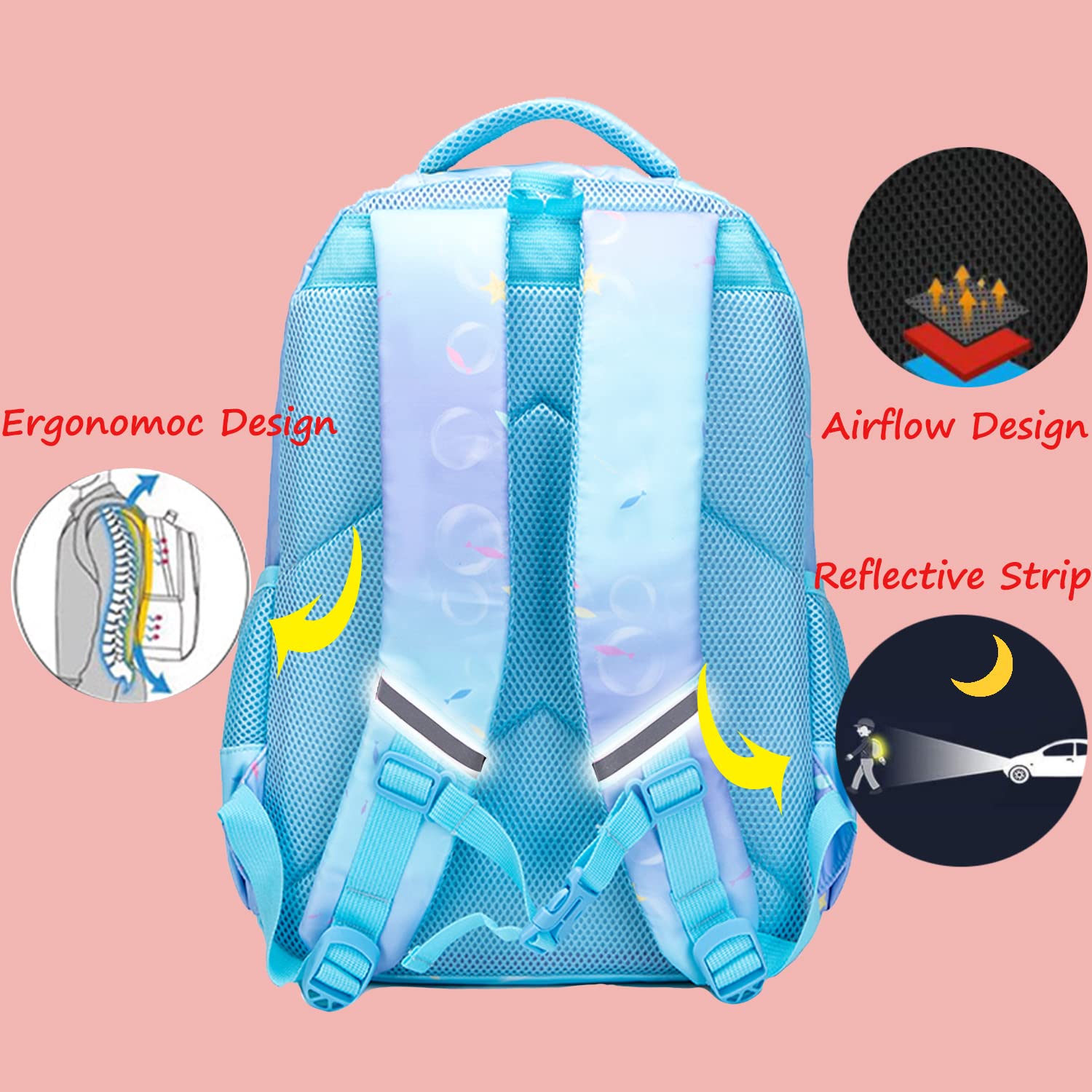 Mermaid Unicorn Backpack for Girls School Backpack for Girls Mermaid Bookbag Large Capacity Water Resistant School Bag 3 Piece Bundle with Insulated Lunch Bag Pencil Case