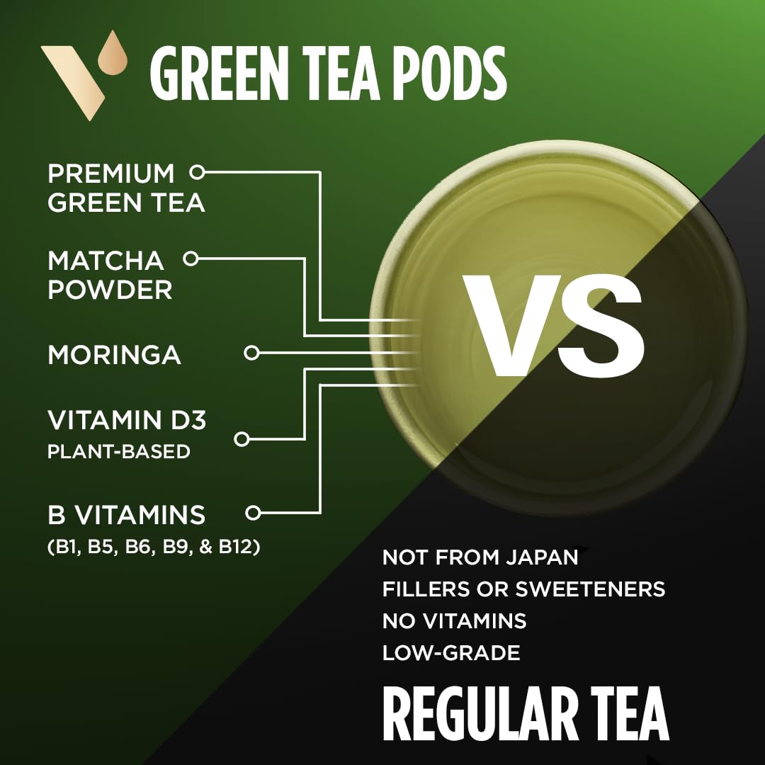VitaCup Green Tea Pods, Enhance Energy & Detox with Matcha, Moringa, B Vitamins, D3, Keto, Paleo, Vegan, Recyclable Single Serve Pod, Compatible with Keurig K-Cup Brewers,16 Ct
