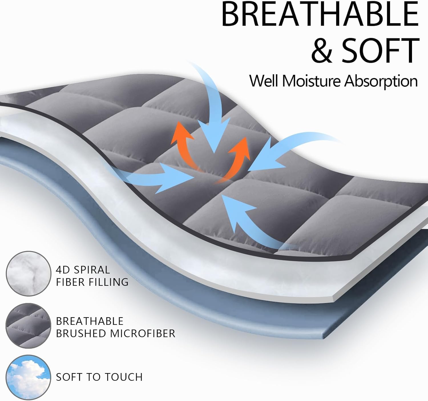 TEXARTIST Queen Mattress Pad Cover Cooling Mattress Topper Pillow Top Mattress Cover Quilted Fitted Mattress Protector with 8-21 Inch Deep Pocket
