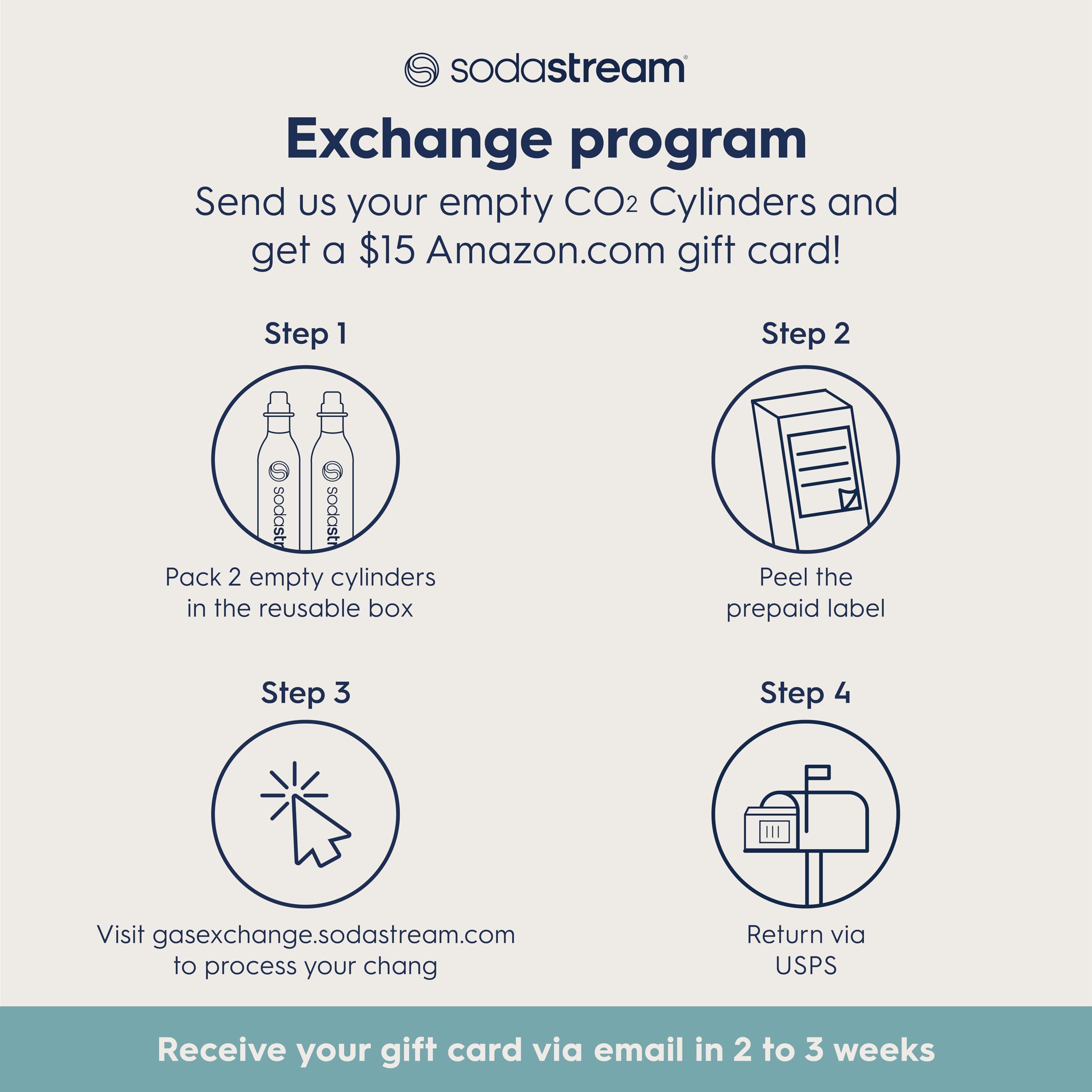 SodaStream 60 L Co2 Exchange Carbonator, 14.5 Oz, Set of 2, Plus $15 Amazon.com Gift Card with Exchange