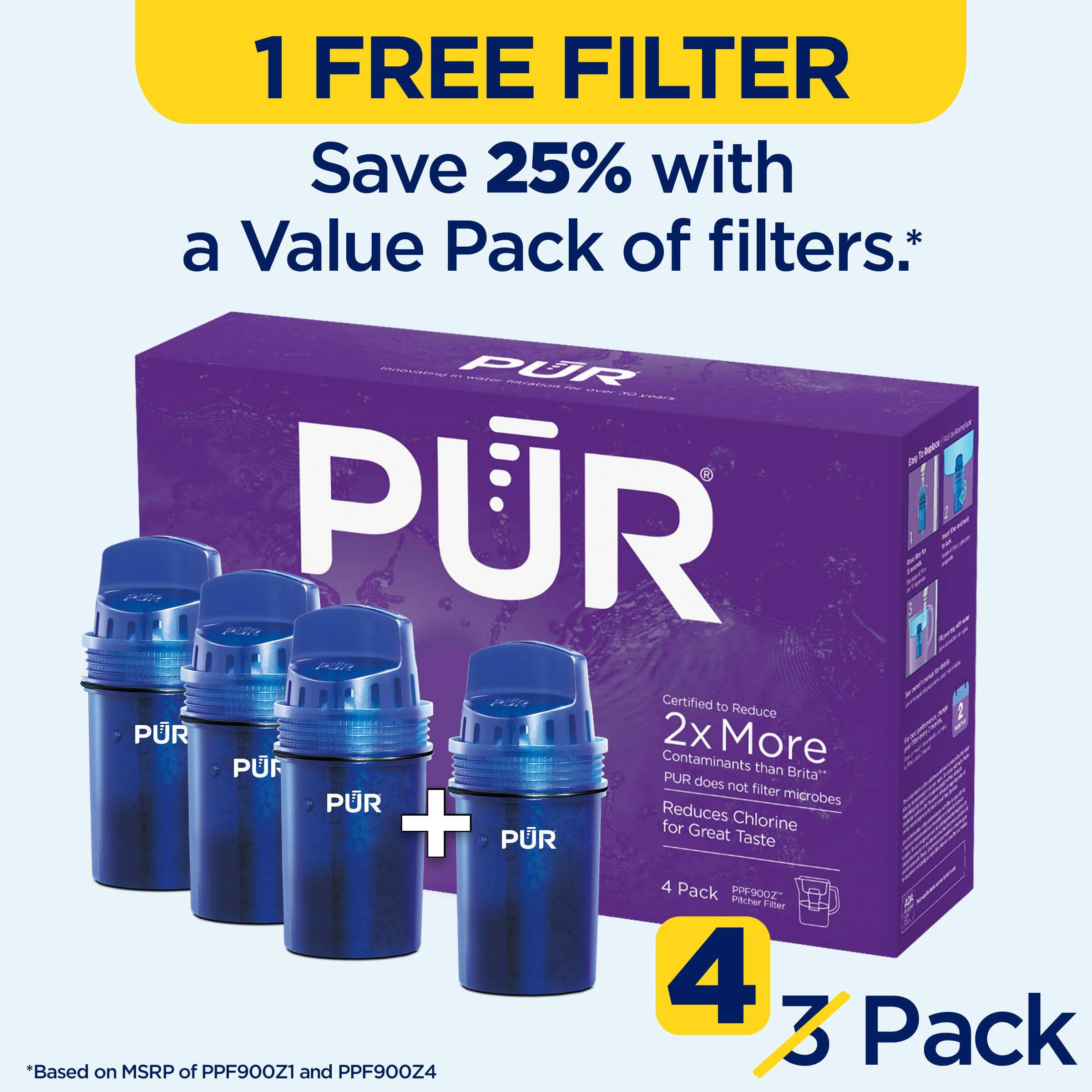 PUR Water Pitcher Replacement Filter (Pack of 4), Blue β Compatible with all PUR Pitcher and Dispenser Filtration Systems, PPF900Z