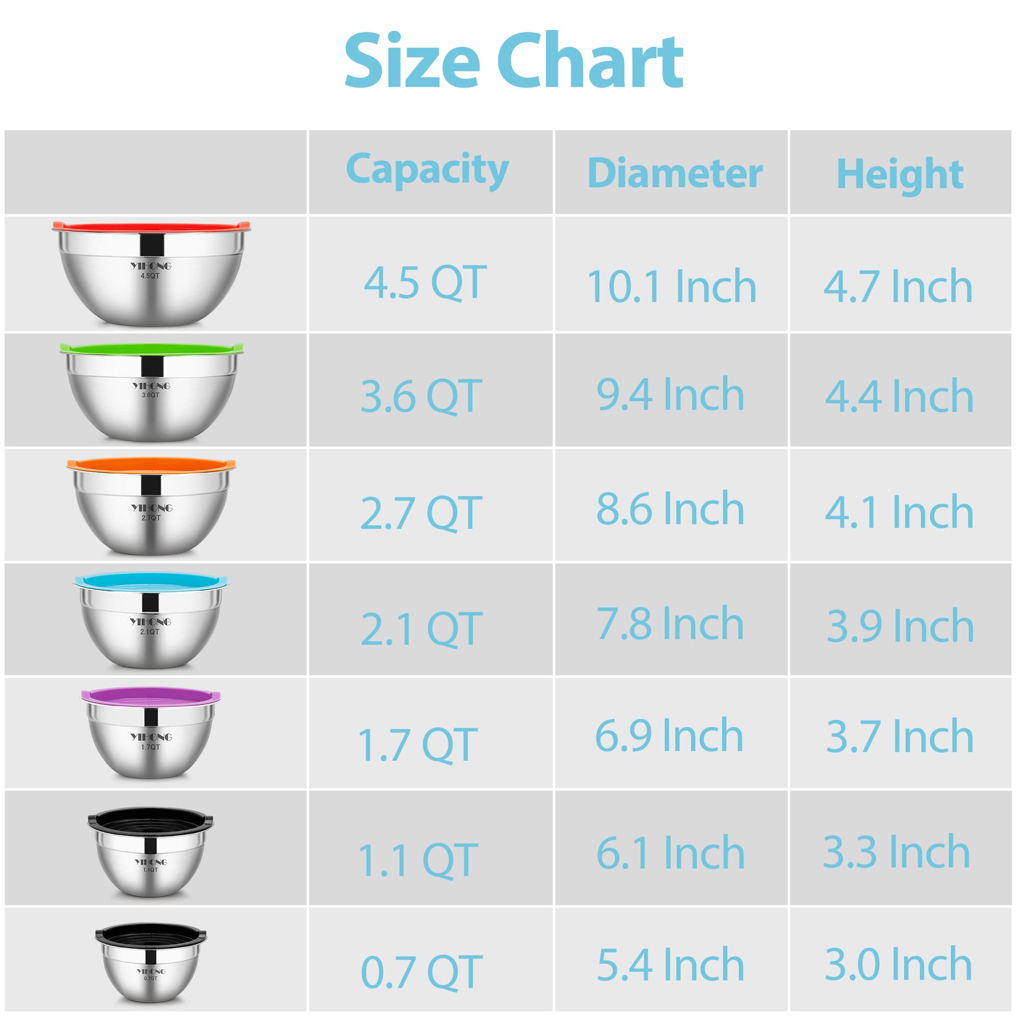 YIHONG 7 Piece Mixing Bowls with Lids for Kitchen, Stainless Steel Mixing Bowls Set Ideal for Baking, Prepping, Cooking and Serving Food, Nesting Metal Bowls for Space Saving Storage
