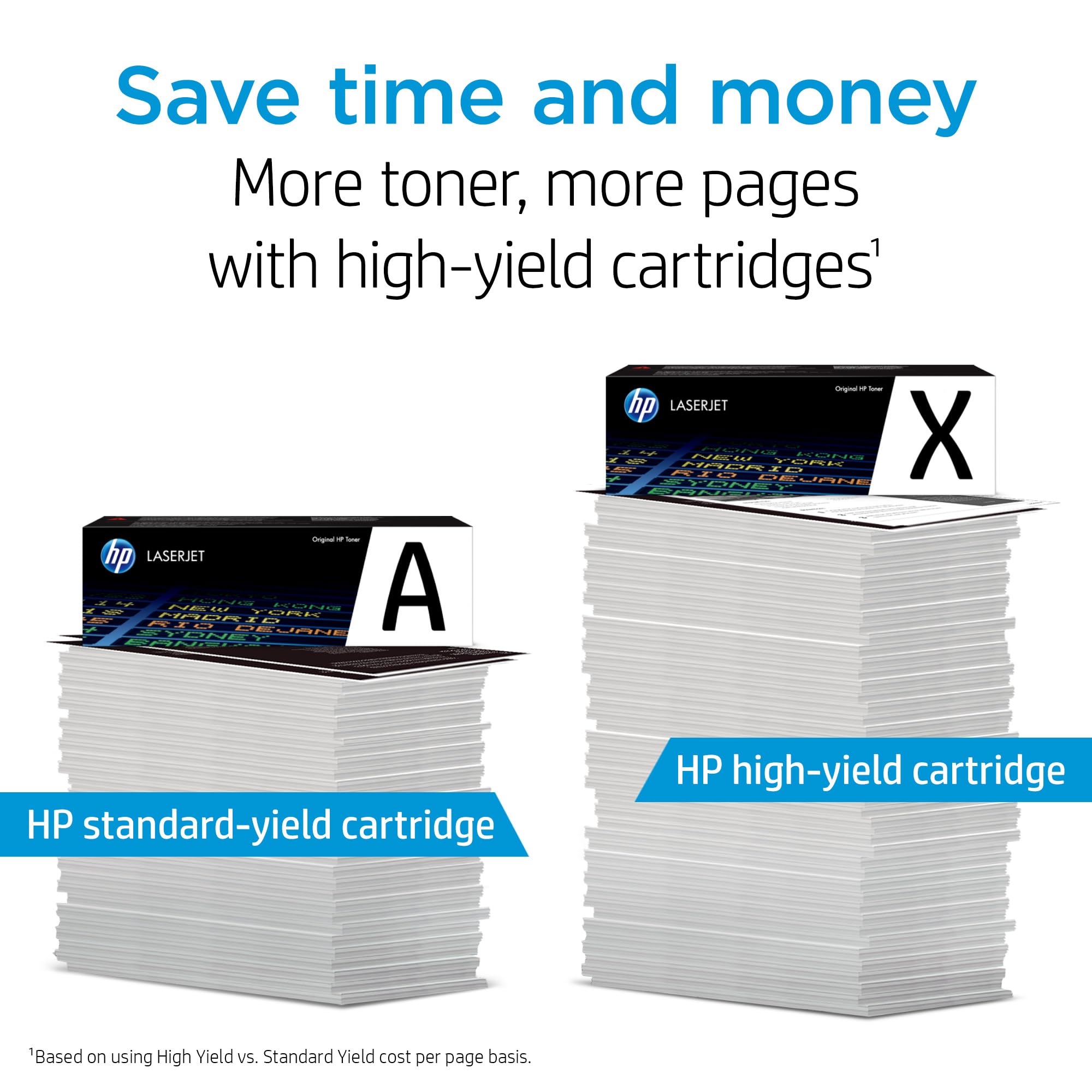 HP 144A | W1144A | Toner | Black-Drum