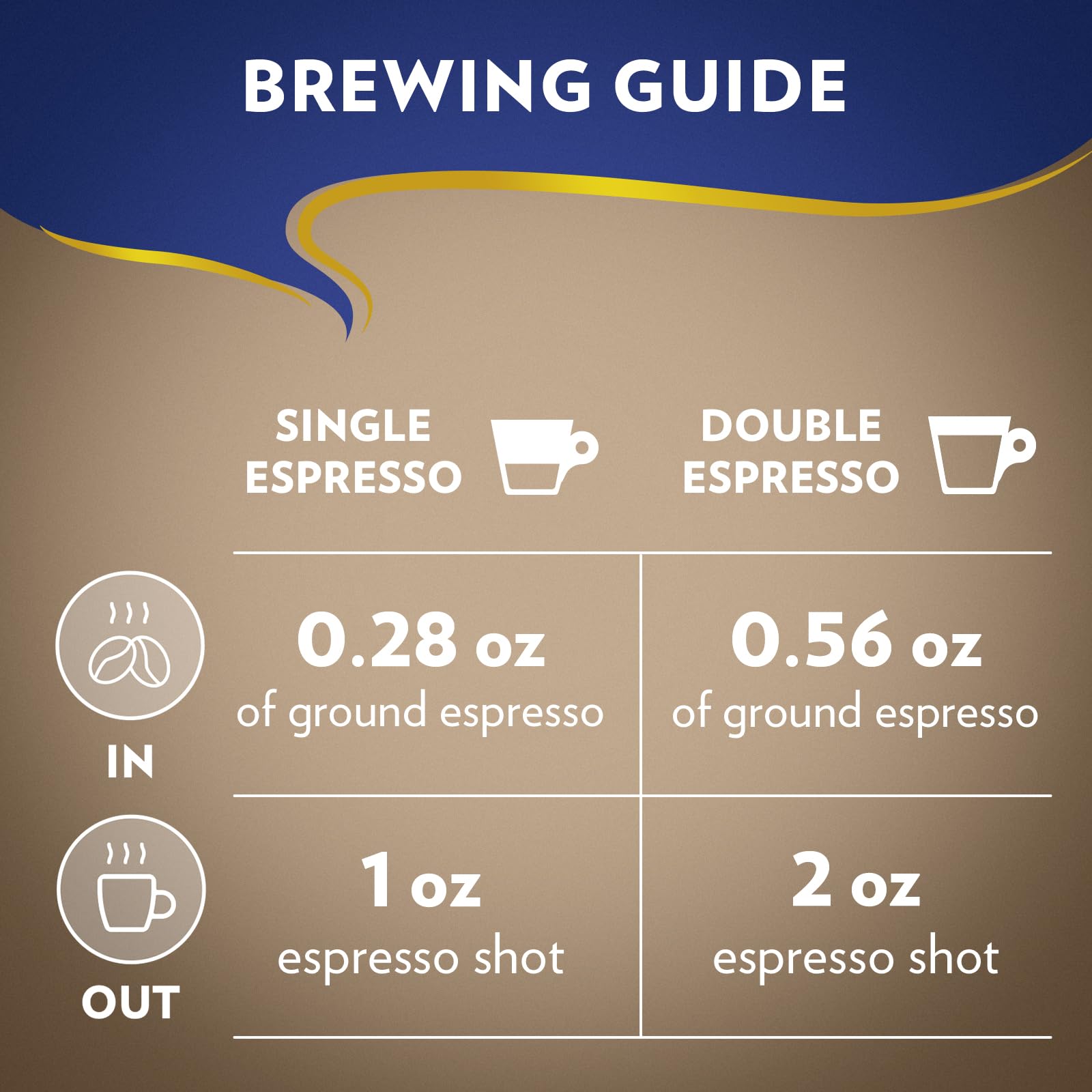 Lavazza Super Crema Whole Bean Coffee Blend, light-Medium Espresso Roast, 2.2 Pound (Pack of 1) ,Premium Quality, Aromatic, Mild and creamy