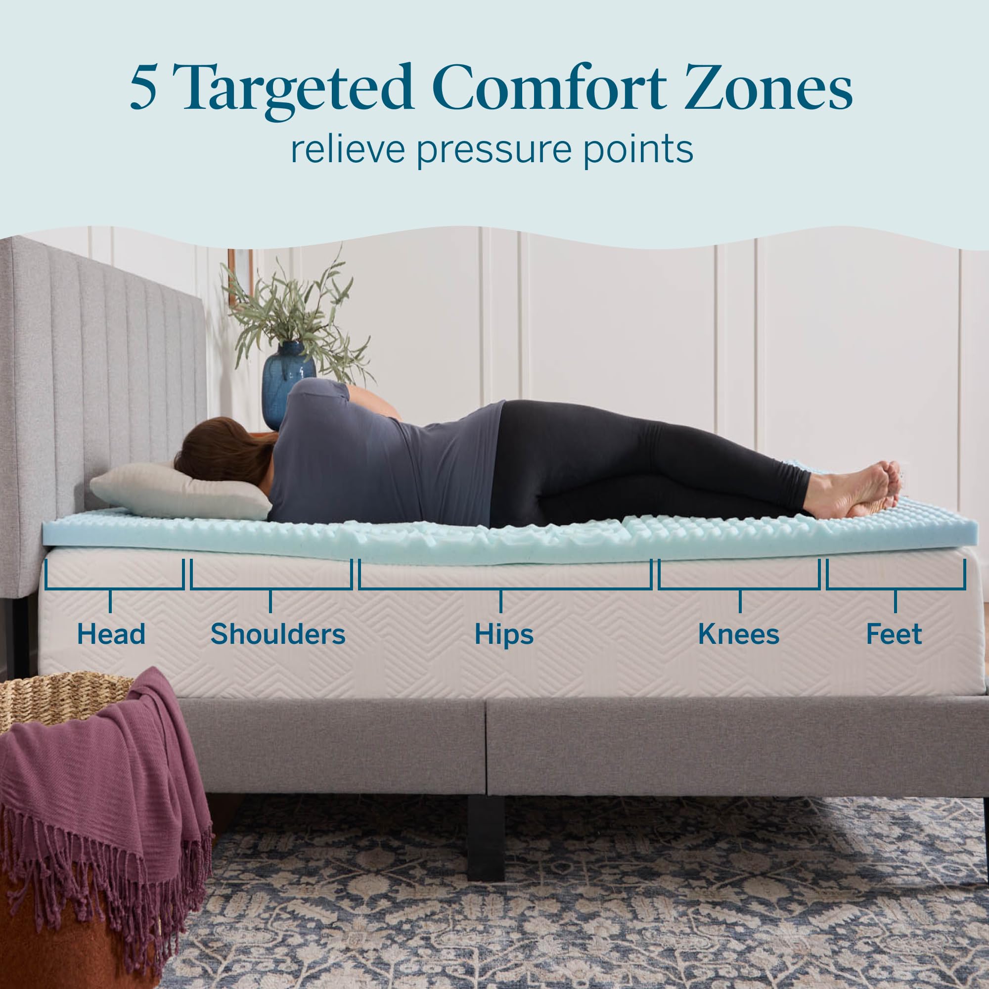 Lucid 2 Inch Mattress Topper Queen - Memory Foam Mattress Topper Queen - 5 Zone Gel Infusion - CertiPur Certified Foam