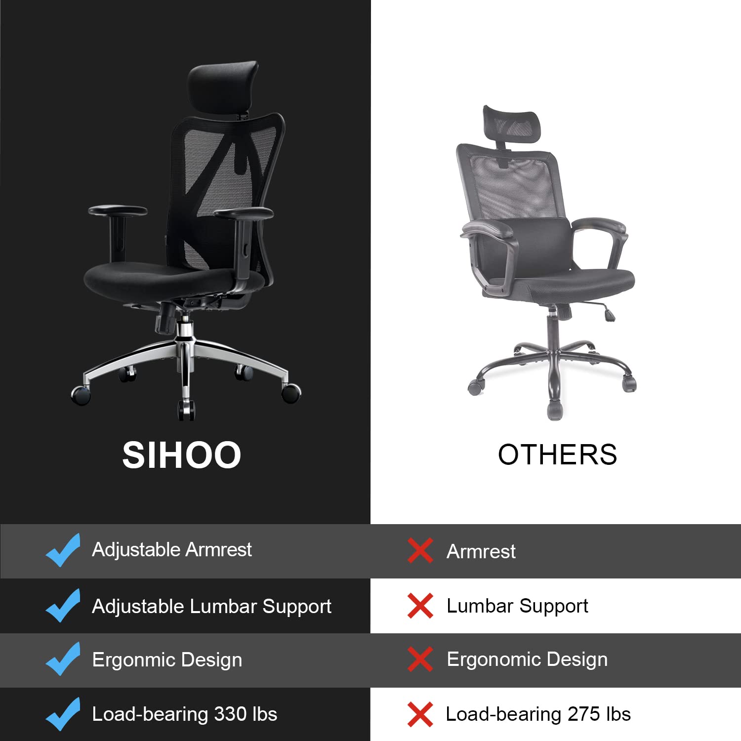 SIHOO Ergonomic Office Chair, Big and Tall Office Chair, Adjustable Headrest with 2D Armrest, Lumbar Support and PU Wheels, Swivel Computer Task Chair for Office, Tilt Function Computer Chair