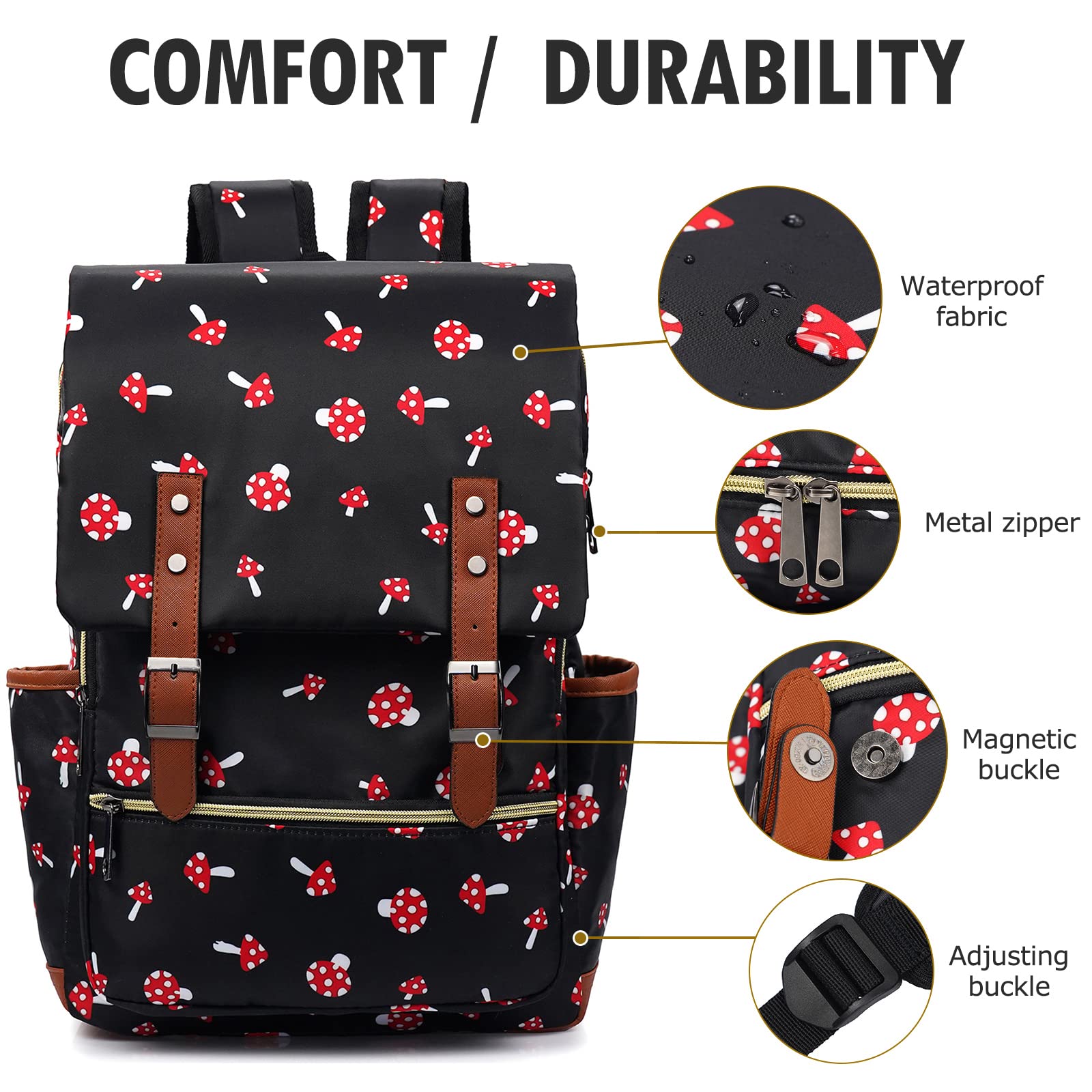 Junlion Slim Laptop Backpack College Student School Bag Travel Rucksack Daypack Mushroom