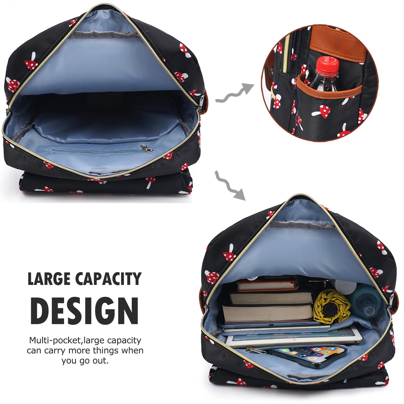 Junlion Slim Laptop Backpack College Student School Bag Travel Rucksack Daypack Mushroom