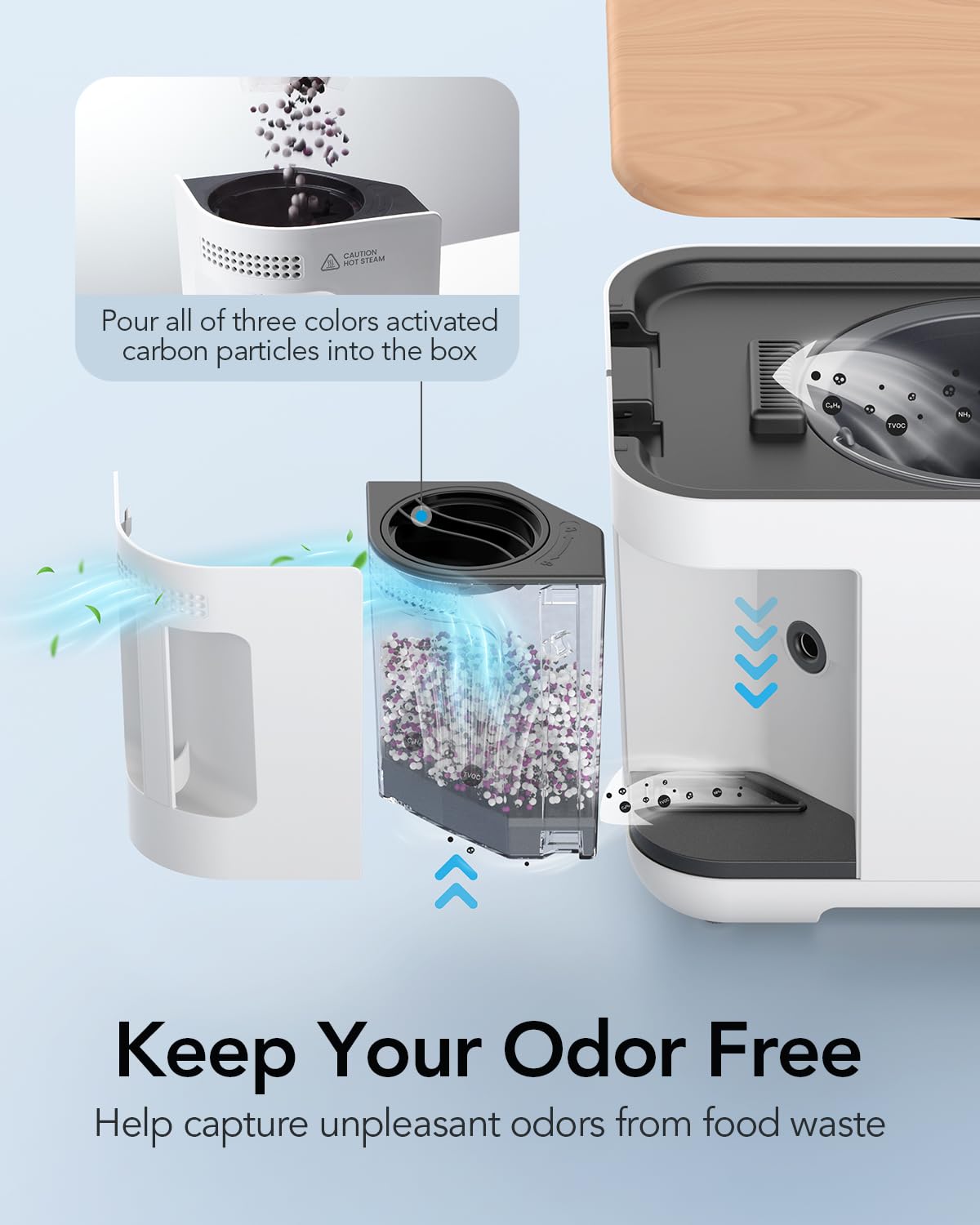 iDOO Smart Kitchen Composter, Electric Food Compost Bin, Indoor Countertop Food Cycler, Home Automated Composting Machine, Odorless and Compact Mixer Grinder, 3L Capacity Turn Waste to Compost