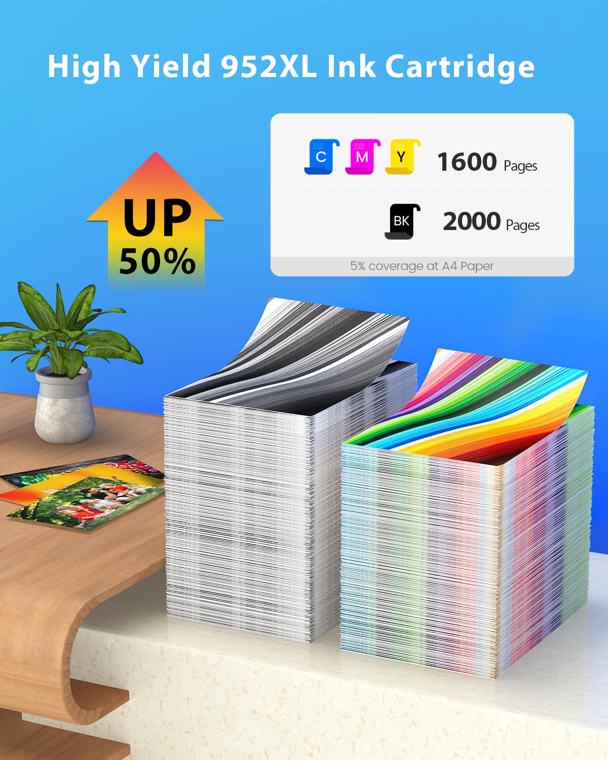 PACITEK Compatible 952XL Ink Cartridge use with HP Officejet Pro 7740 Printer 8710 8715 8725 8720 8715 Printers Ink Cartridges