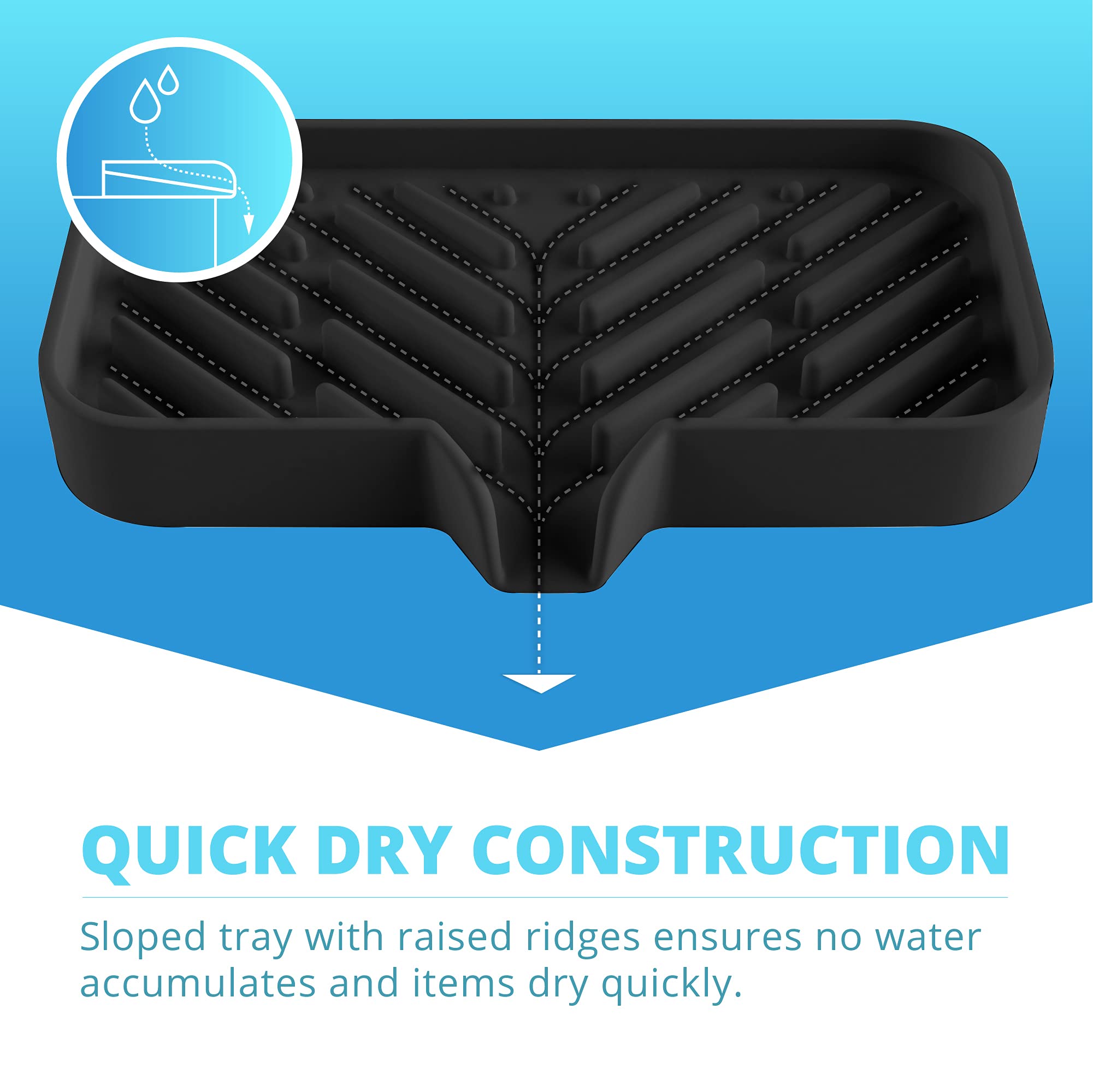 Luxet Sponge Holder for Kitchen Sink Organizer Tray [Newest Innovated Version Drain Lip] Self Draining Caddy for Dish Soap Dispenser Scrubber Brushes Bottle Dryer Kitchen Accessories Gadgets,Black