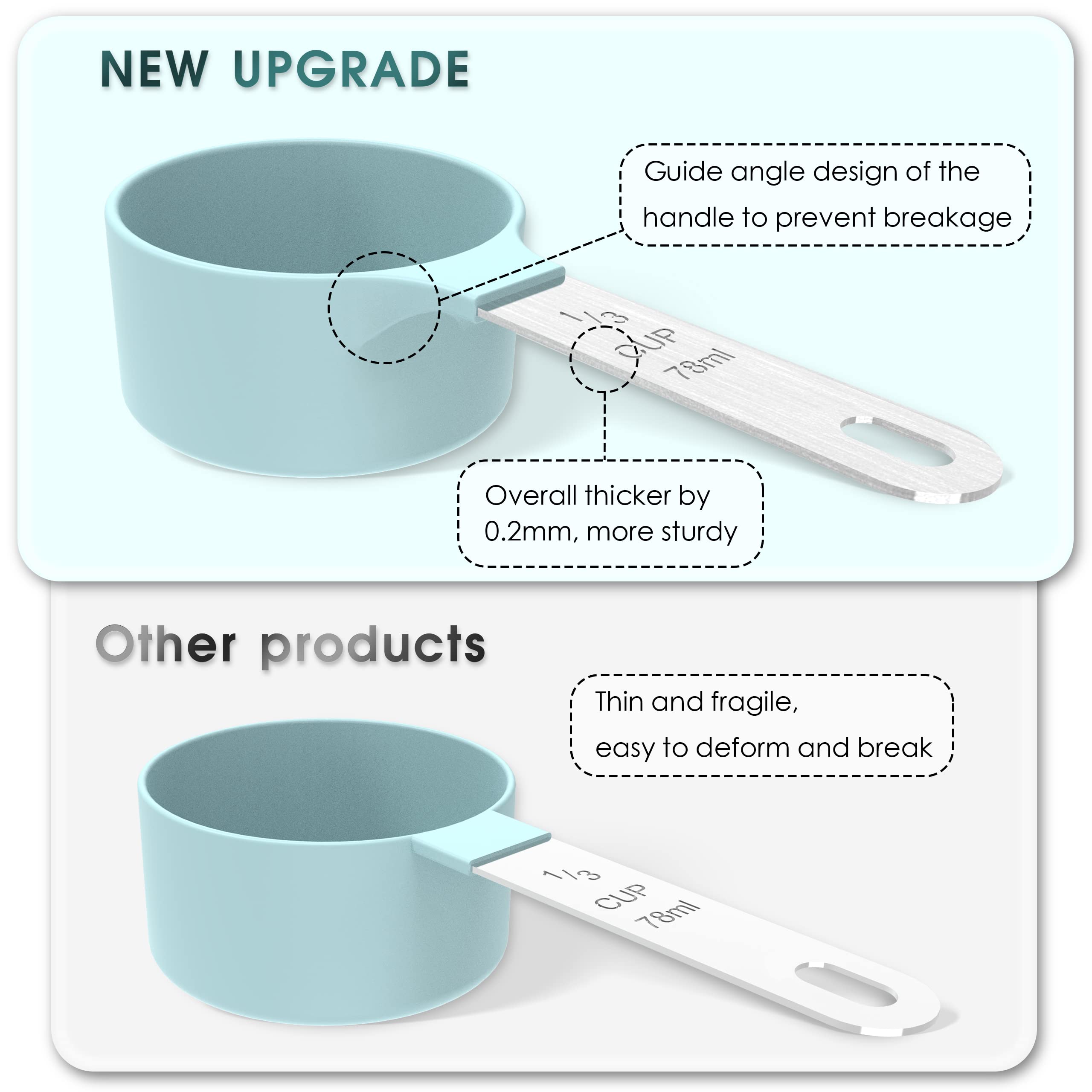TILUCK Measuring Cups & Spoons Set, Stackable Cups and Spoons, Nesting Measure Cups with Stainless Steel Handle, Kitchen Gadgets for Cooking & Baking (5+5, green)