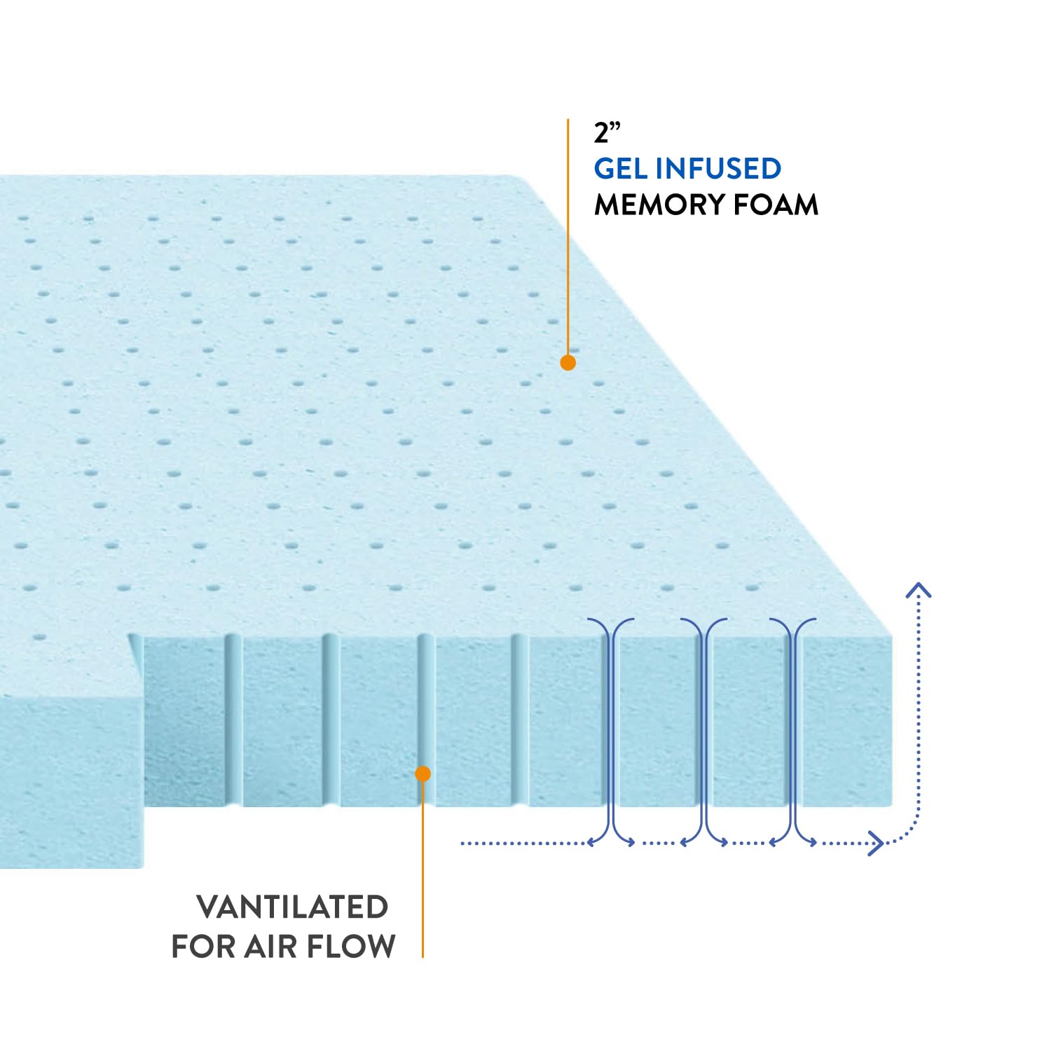 Best Price Mattress 1.5 Inch Ventilated Memory Foam Mattress Topper, Cooling Gel Infusion, CertiPUR-US Certified, Queen