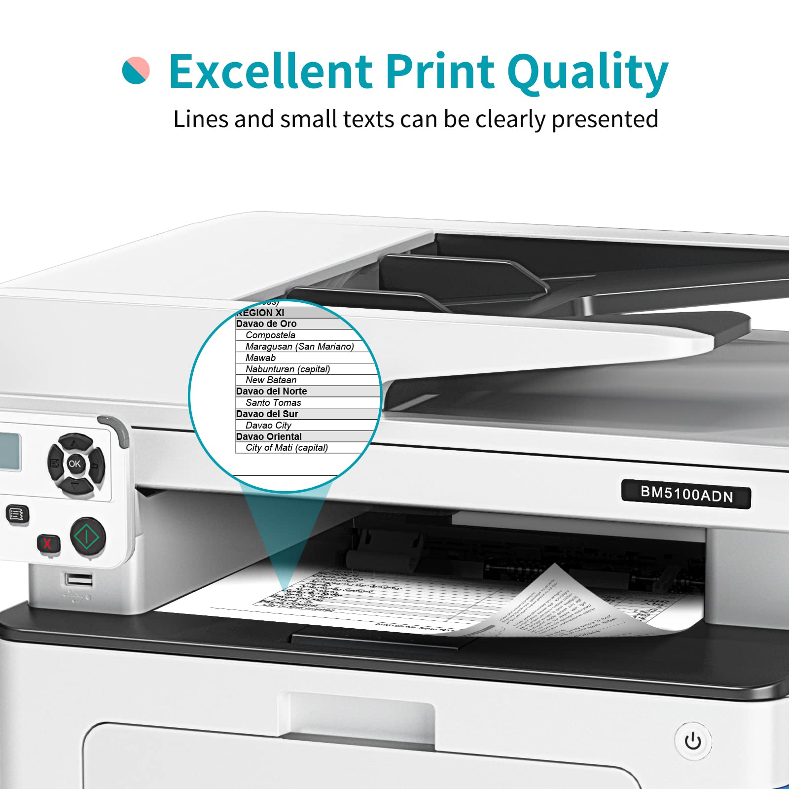 Pantum Laser Printer All in one Monochrome Multifunction Black and White Printer 40ppm,Auto Duplex,Copy&Scan,Network and USB Only, BM5100ADN