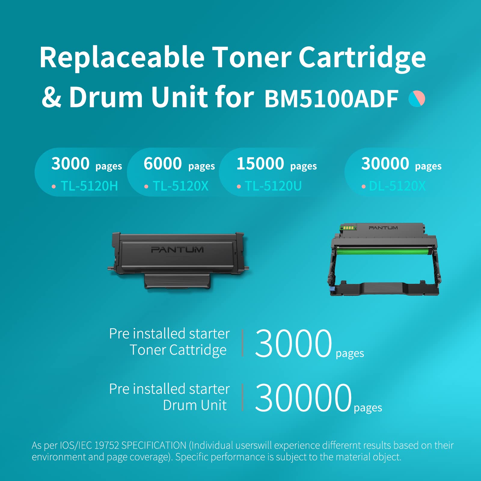 Pantum Laser Printer All in one Monochrome Multifunction Black and White Printer 40ppm,Auto Duplex,Copy&Scan,Network and USB Only, BM5100ADN
