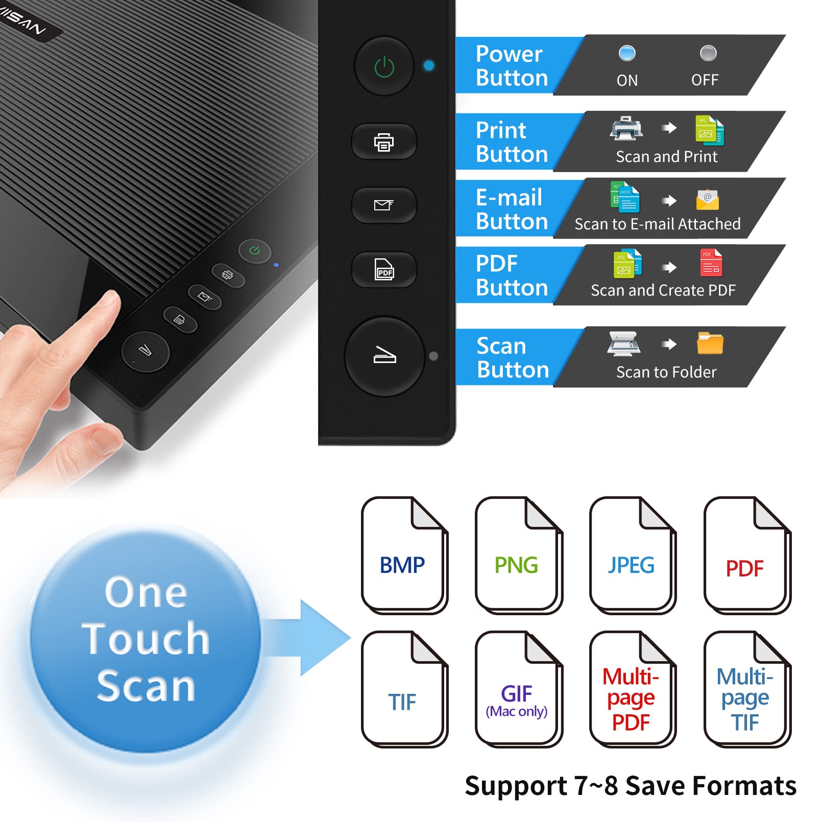 VIISAN 3120 A3 Large Format Flatbed Scanner, 1200 DPI, Scan 12" x 17" in 8 sec, Frameless, Auto-Scan, Document & Photo & Book Scanner, Design for Library, School and Soho. Supports Windows 11 & Mac