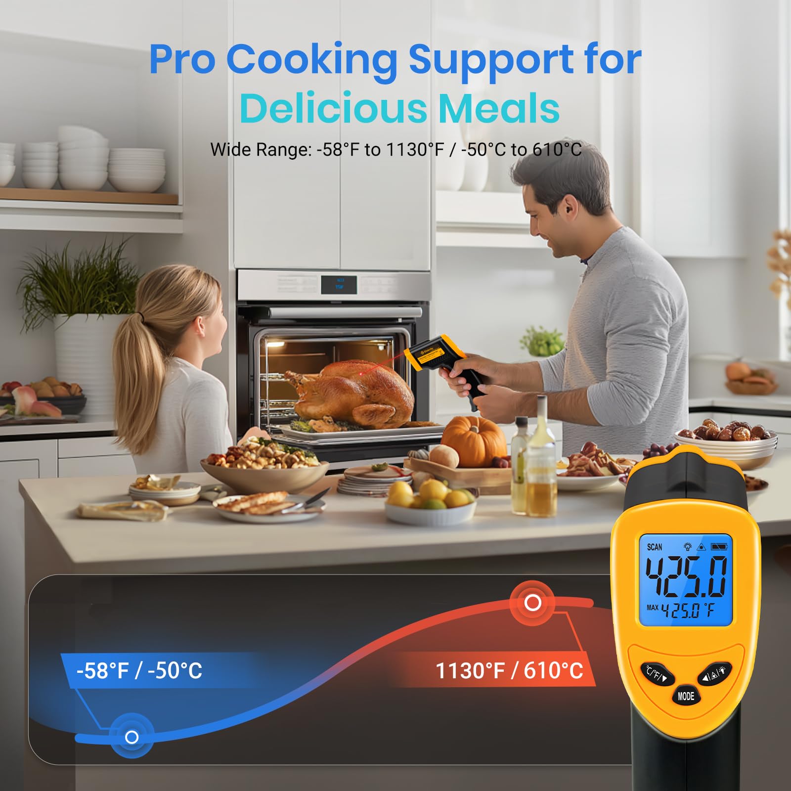 Etekcity Infrared Thermometer 1080, Heat Temperature Temp Gun for Cooking, Laser IR Surface Tool for Pizza Oven, Meat, Griddle, Grill, HVAC, Engine, Accessories, -58°F to 1130°F, Yellow