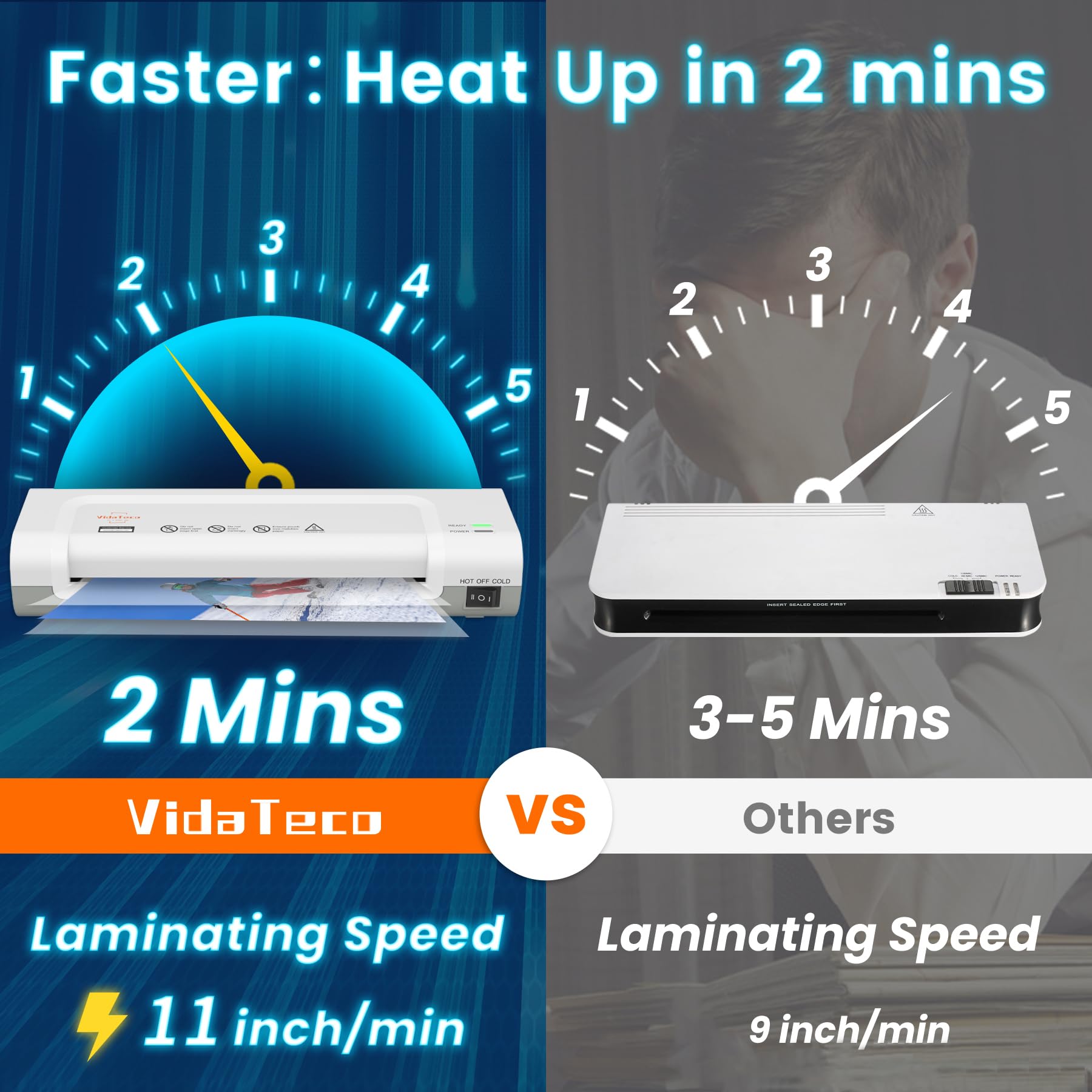 Laminator Machine,VidaTeco 9-inch Thermal Laminator with Laminating Sheets 20 pcs,Laminating Machine with 2-Min Faster Preheat,Small Personal Lamination Machine with Patented Roller for Teacher,Home