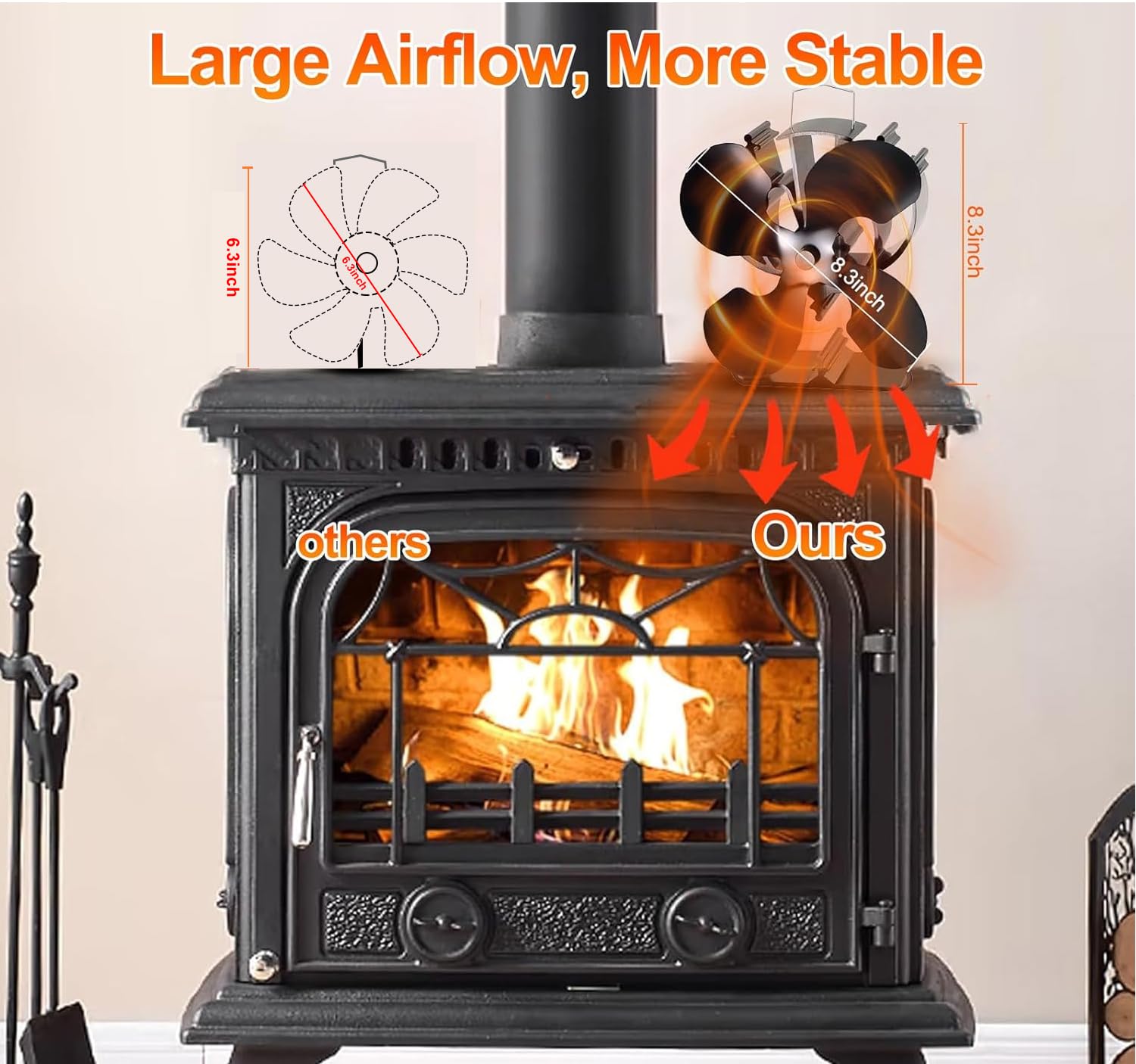 VODA 4-Blade Heat Powered Stove Fan for Wood / Log Burner/Fireplace increases 80% more warm air than 2 blade fan