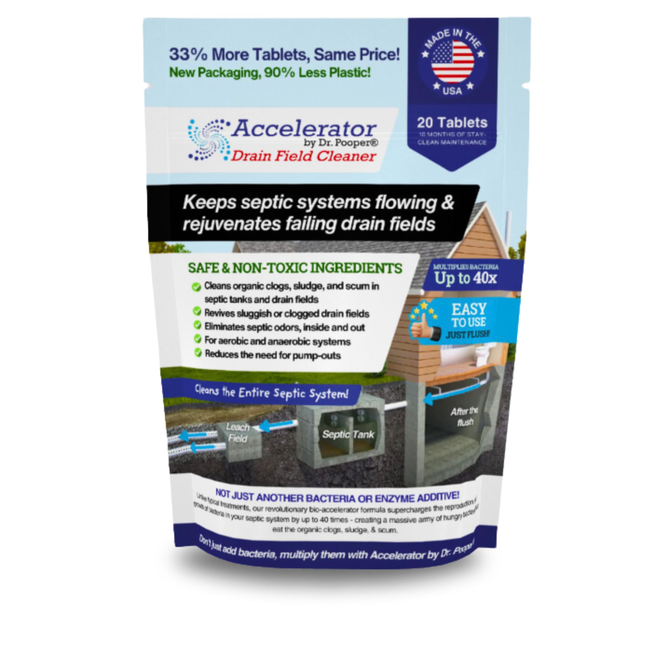 Drain Field Cleaner by Dr. Pooper - Clears Septic System Leach & Drain Field of Clogs & Sludge in 7 to 10 Days - Eliminates Odors & Septic Waste - Keeps Total System Clean, Easy Flush, Fast Dissolving Tablets - Safe for All Systems