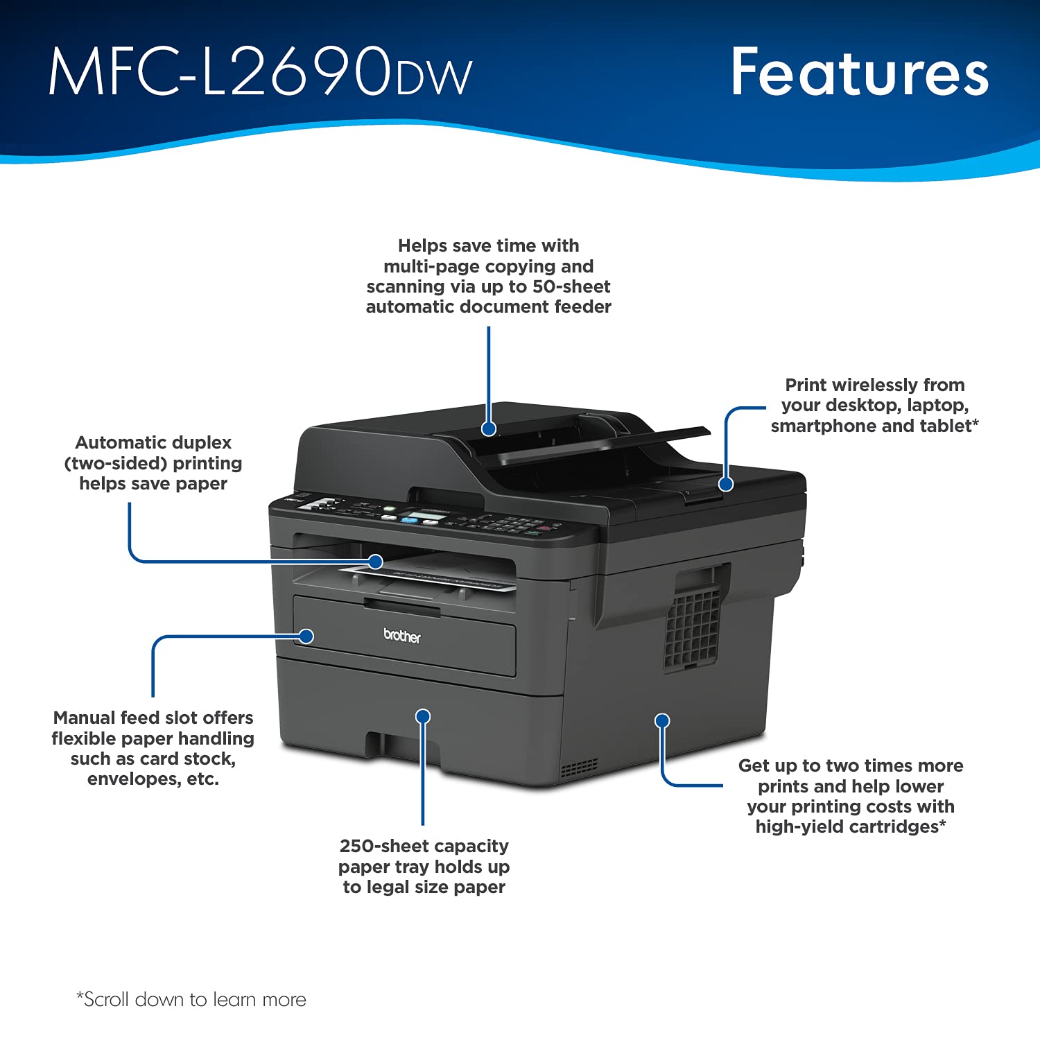 Brother Premium L-2690DW Series Compact Monochrome All-in-One Laser Printer I Print Copy Scan Fax I Wirless I Mobile Printing I Auto 2-Sided Printing I ADF I 26 ppm I ADF + Printer Cable