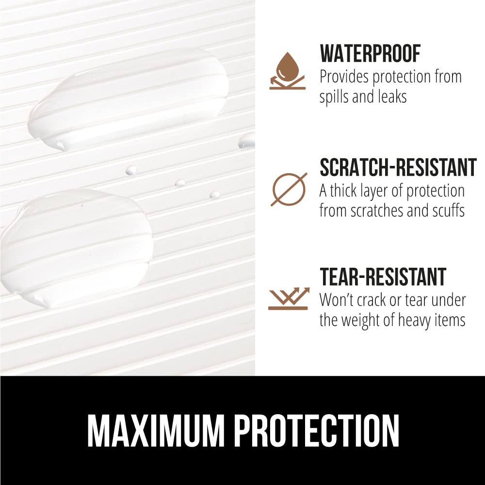 Gorilla Grip Non Adhesive, Waterproof, Durable Ribbed Drawer Liner, Easy to Trim, Reusable, Strong Grip Liners for Drawers, Kitchen Cabinets, Desk Storage, Shelf Organization, 12x20, Clear