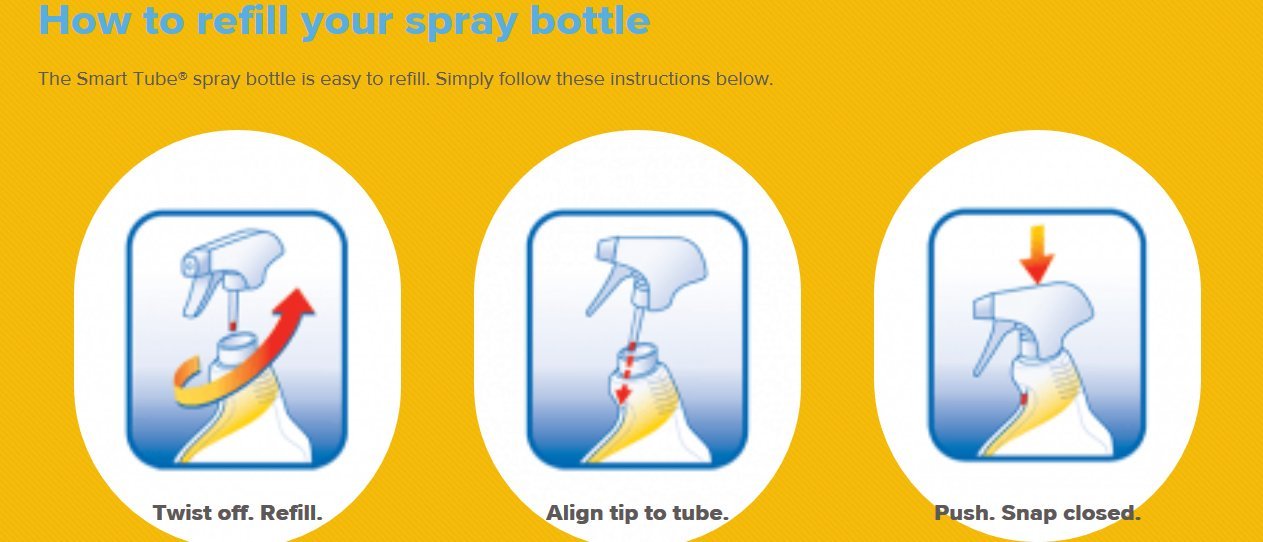 Clorox Clean-Up Bleach Cleaner Spray Value 24 Fl Oz (Pack of 3)