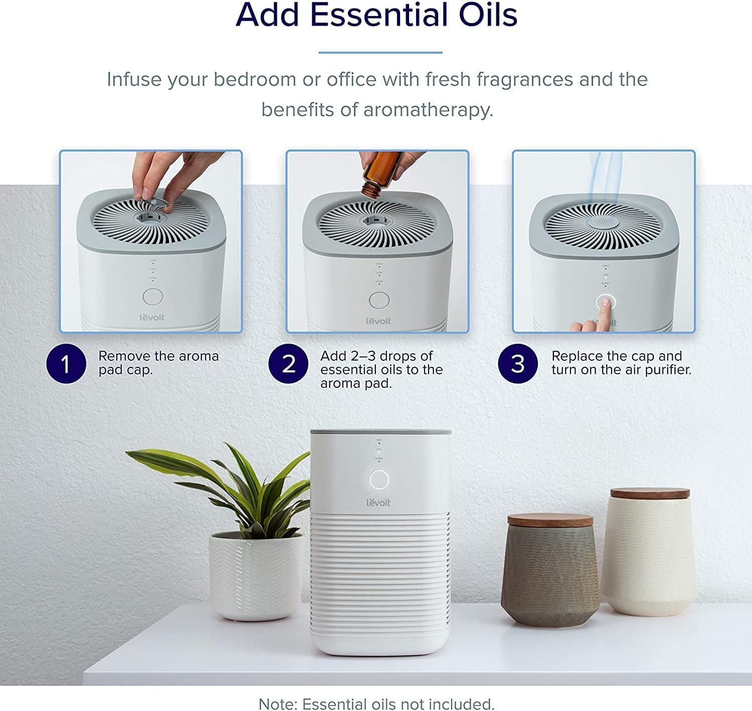 LEVOIT Air Purifier Core Mini / LV-H128 Aroma Pads 12pack Essential Oil Replacement