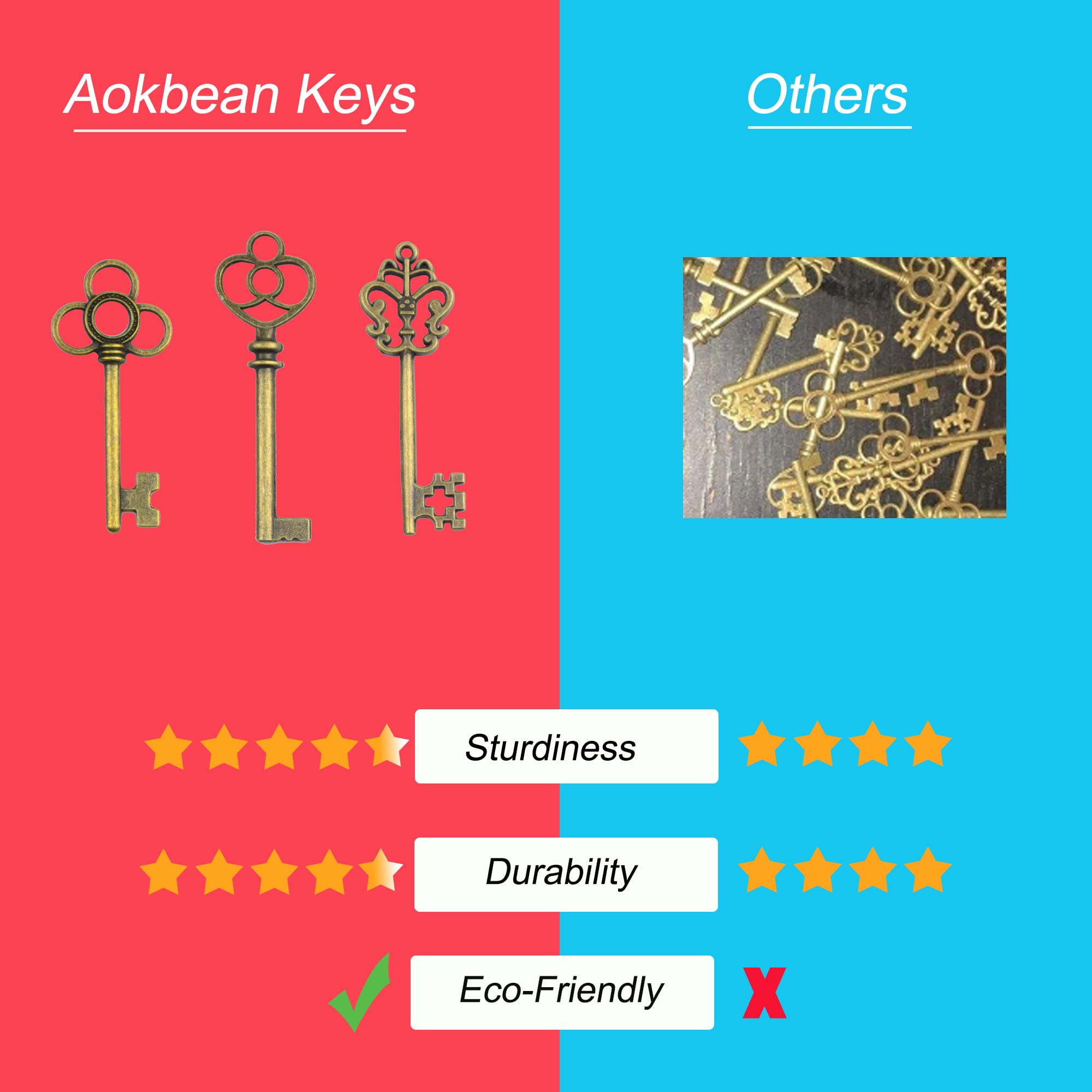 Aokbean Mixed Set of 30 Large Skeleton Keys in Antique Bronze - Set of 30 Keys