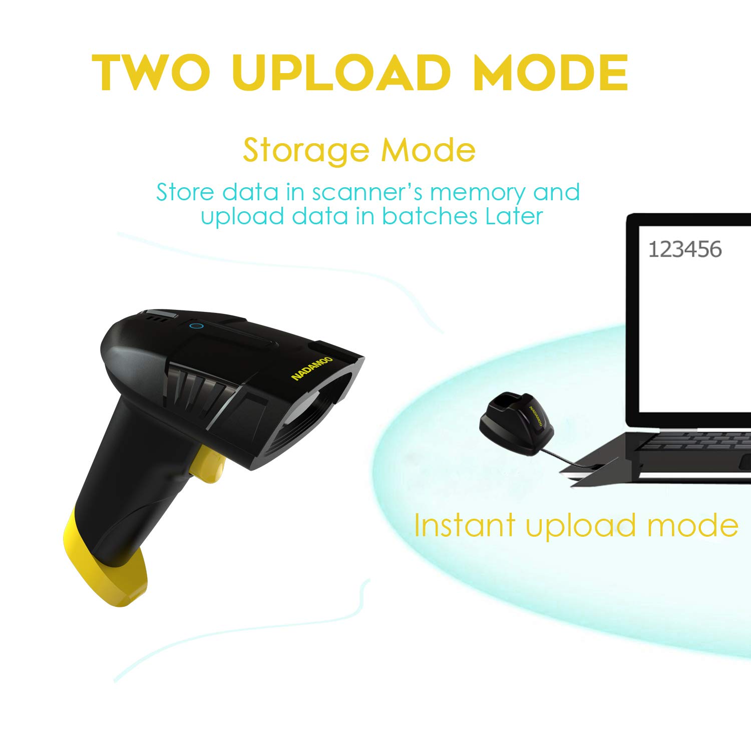 NADAMOO Wireless Barcode Scanner with Charging Cradle, Read 1D, 2D, QR Code, Data Matrix, PDF417, 400m Transmission Distance, 2200mAh Rechargeable Battery, Cordless CMOS Image Reader for Computer