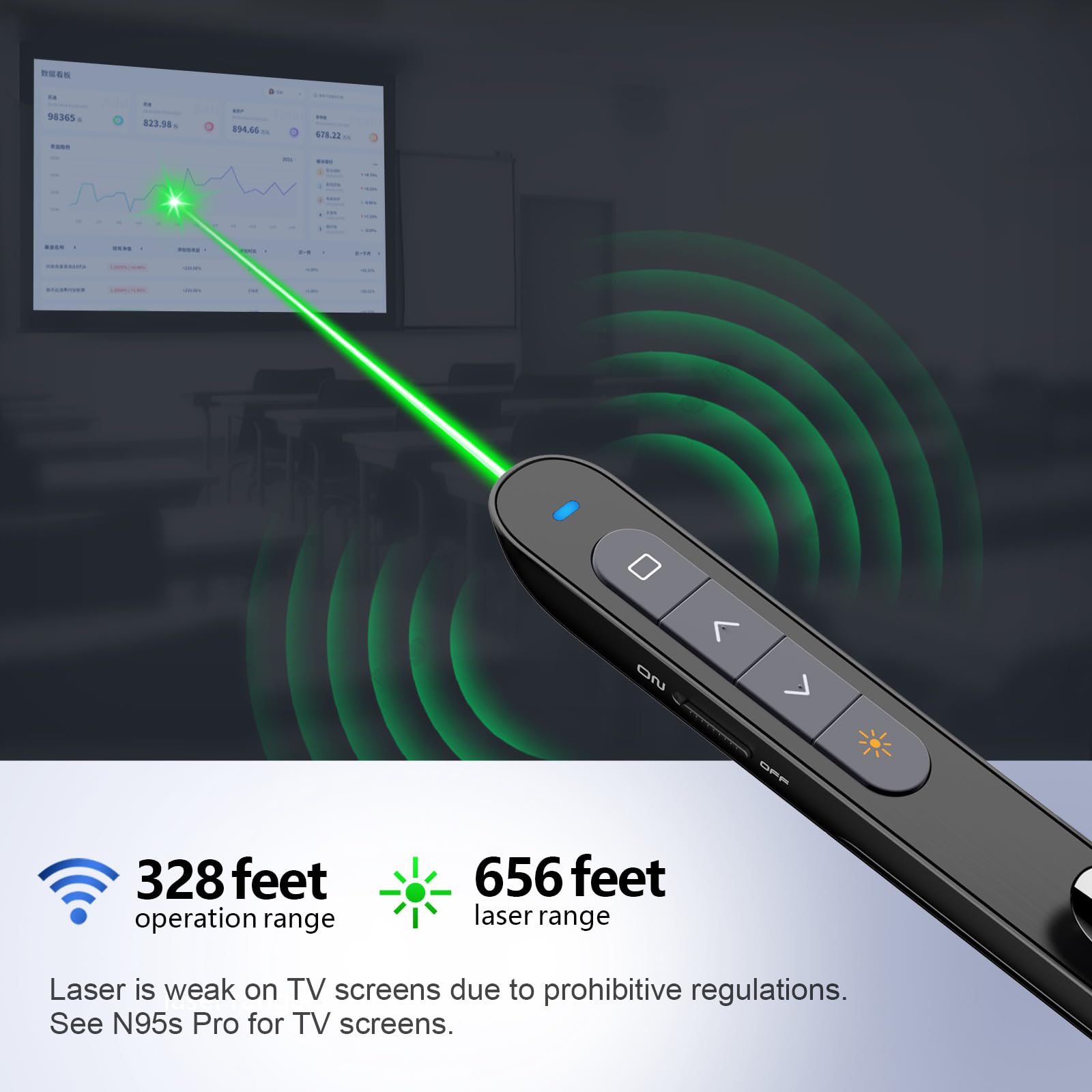 NORWII N76 Wireless Presenter with Green Light, 330FT Ofifice Presentation Remotes Presentation Clicker for Powerpoint Presentations, Presentation Pointer Slide Clicker Supports Hyperlink/Volume