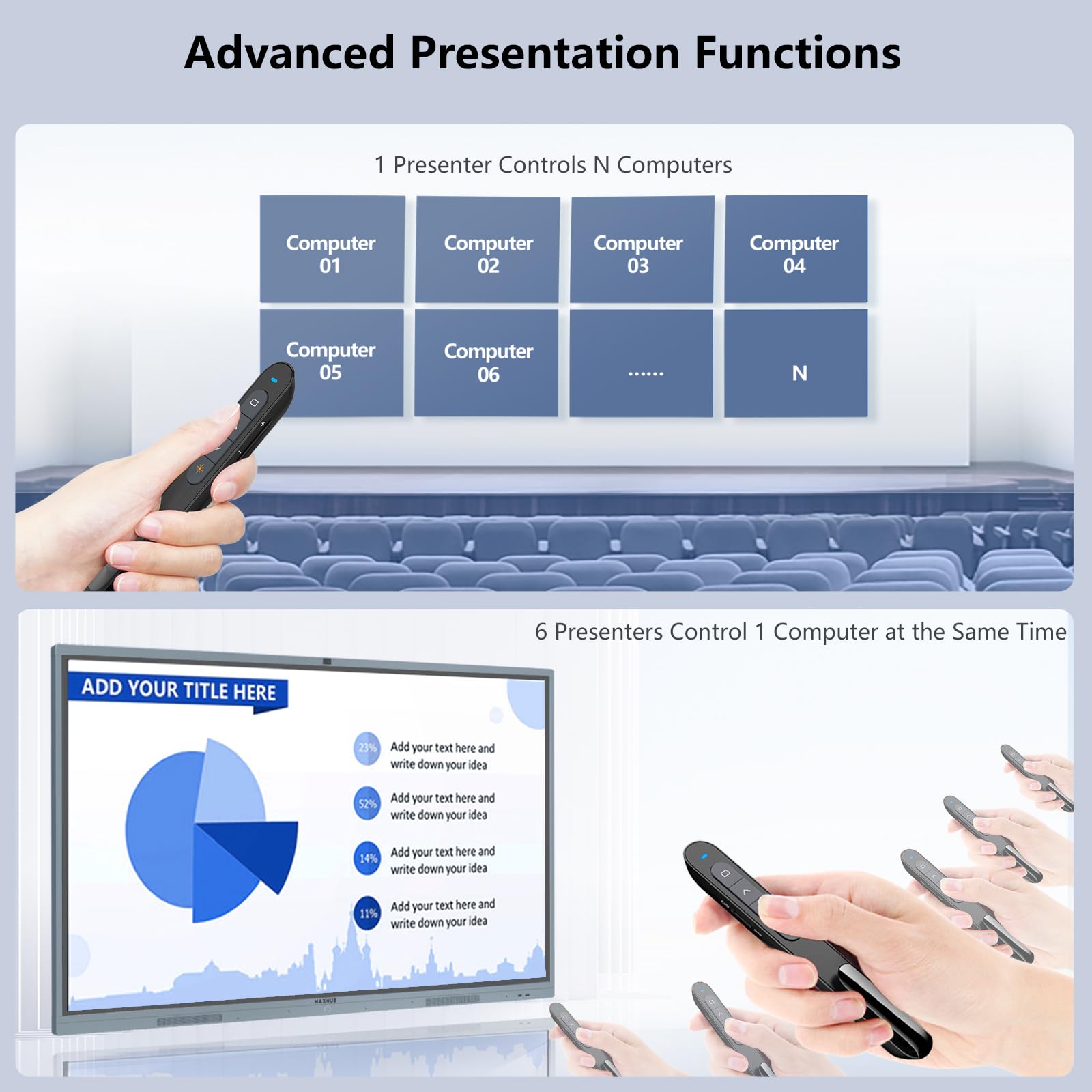 NORWII N76 Wireless Presenter with Green Light, 330FT Ofifice Presentation Remotes Presentation Clicker for Powerpoint Presentations, Presentation Pointer Slide Clicker Supports Hyperlink/Volume