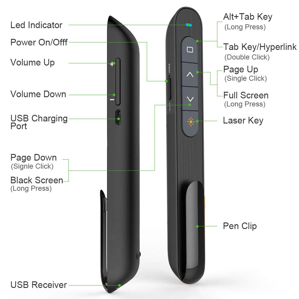 NORWII N76 Wireless Presenter with Green Light, 330FT Ofifice Presentation Remotes Presentation Clicker for Powerpoint Presentations, Presentation Pointer Slide Clicker Supports Hyperlink/Volume