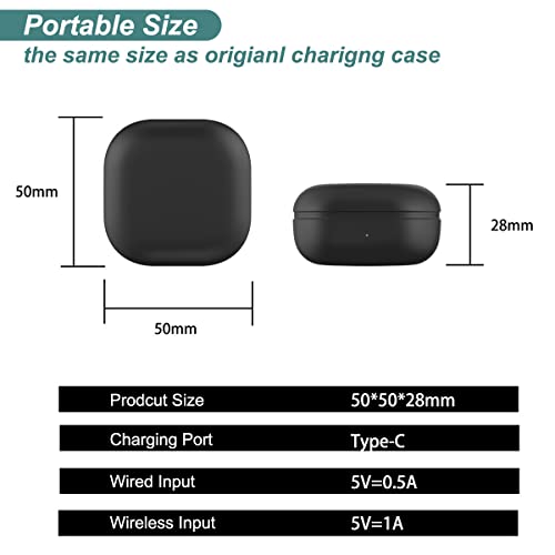 Kissmart Charging Case for Samsung Galaxy Buds Pro, Replacement Charger Case Dock Station for Galaxy Buds Pro SM-R190 (Black)