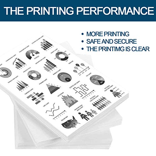 TK717 TK-717 1T02GR0US0 Toner Cartridge (Black,1 Pack) Replacement for Kyocera KM-3050 KM-4050 KM-5050 NEC IT5050 TASKalfa 420i TASKalfa 520i Toner Kit Printer