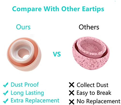 Artibox 5 Pairs(15pcs) Silicone Ear Tips Earbuds Cover Anti-Slip Anti-Drop Sport Earphone Accessories Compatible with Airpods Pro with Storage Box(S/M/L)(Pink)