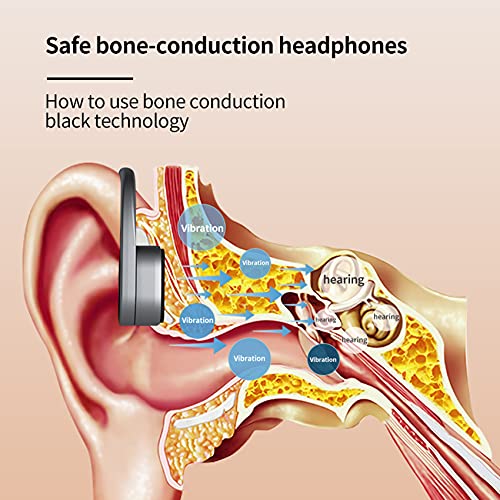 TOKANI Open Ear Headphones, Bluetooth Air Conduction Headphones with Mic and Volume Control Support IP67 Waterproof, 10-Hour Battery Life,30ft Connection for Cycling, Sports Driving,Wireless Headset