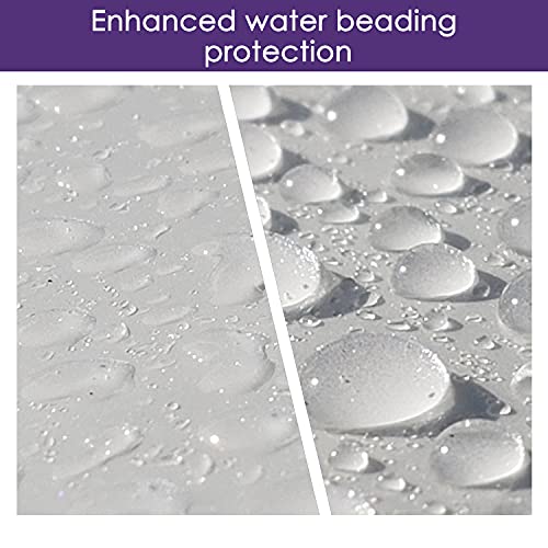 SPARDIANT Premium SiO2 Car Wax Spray, Ceramic Coating Spray, Hydrophobic Paint Sealant, Waterless Car Wash Wax & Polish Detailing Spray 16 Oz Bottle