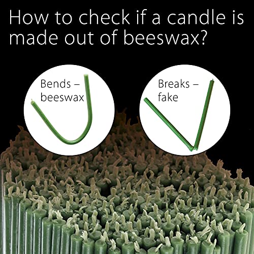 Danilovo Pure Beeswax Candles - No-Drip, Smoke-Less, Tall, Thin Taper Candles – Decorative Candles for Church Prayer, Decor or Birthday Candles – Honey Scented Candles – 7.3”x0.24” (Green, 50pcs)